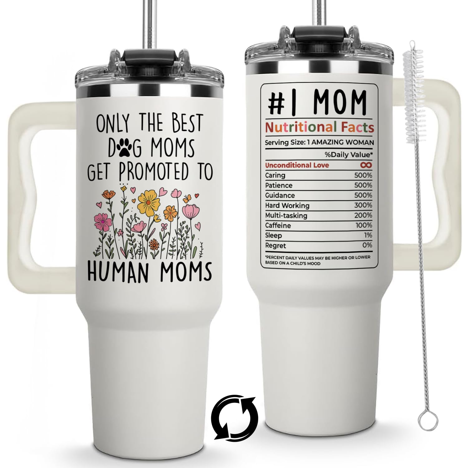 FROOBLEQUIRK Promoted to Human Mom 40oz Tumbler - Pregnancy Gift for Dog Owners, Expecting Mothers, and New Parents