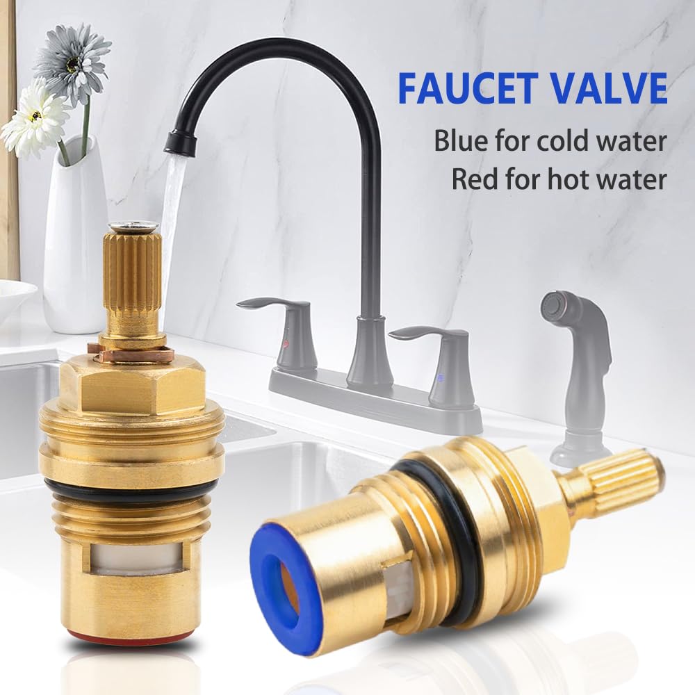 Faucet Cartridge Replacement for Hansgrohe 94008000 94009000, Replacement Faucet Cartridge Compatible with Hansgrohe Faucet, Cold Hot kitchen Faucet Cartridge