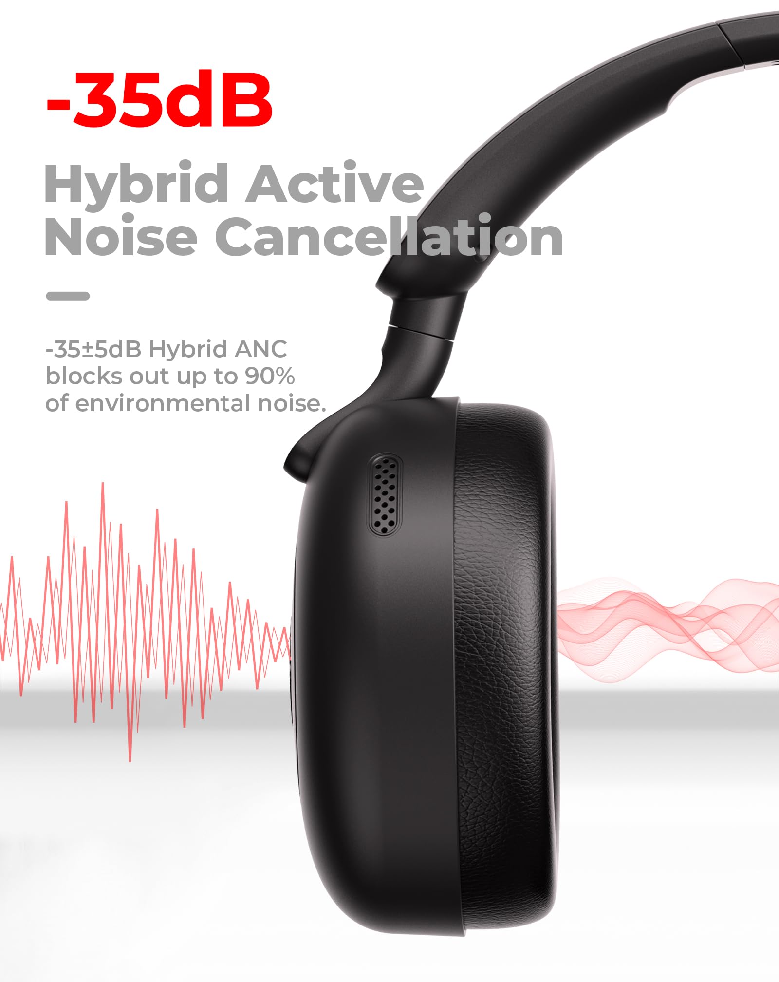 Gaming Headphones Bundle with Active Noise Cancelling Over Ear Headphones