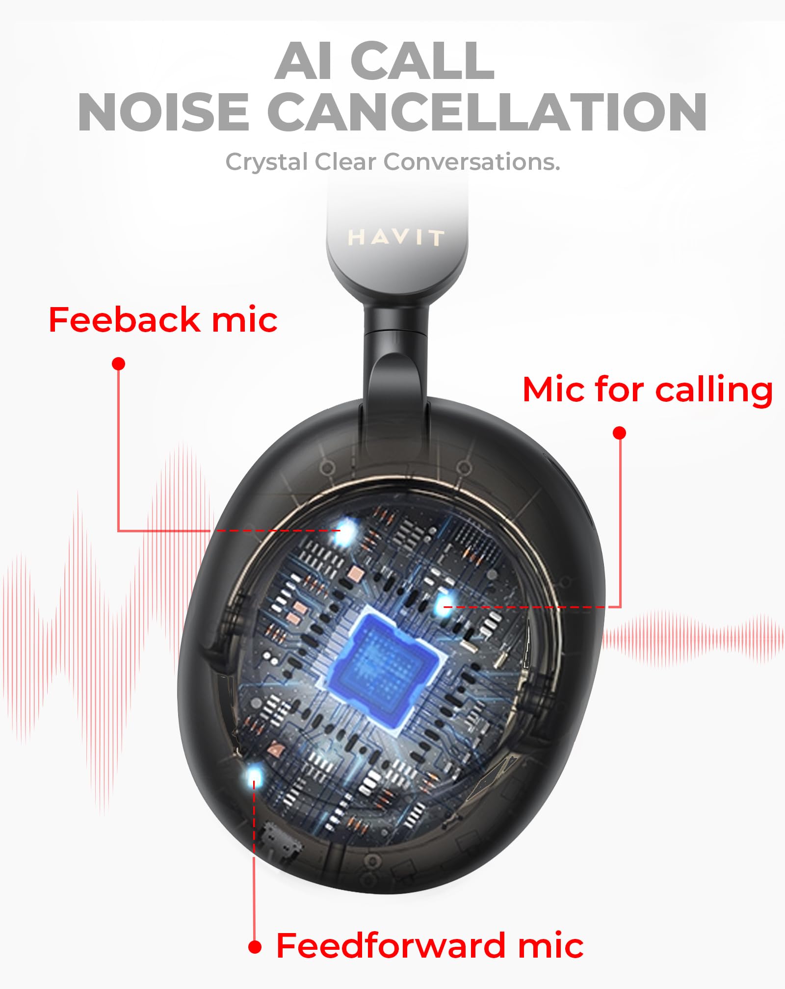 Gaming Headphones Bundle with Active Noise Cancelling Over Ear Headphones