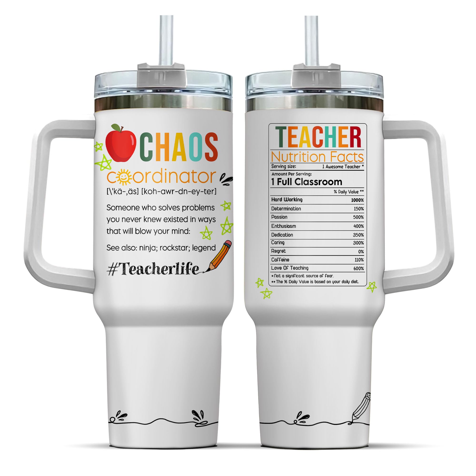 9SUNFLOWER Life Chaos Coordinator Teacher Nutrition Facts Insulated Cup, 40 Oz Tumbler With Handle, Lid and Straw