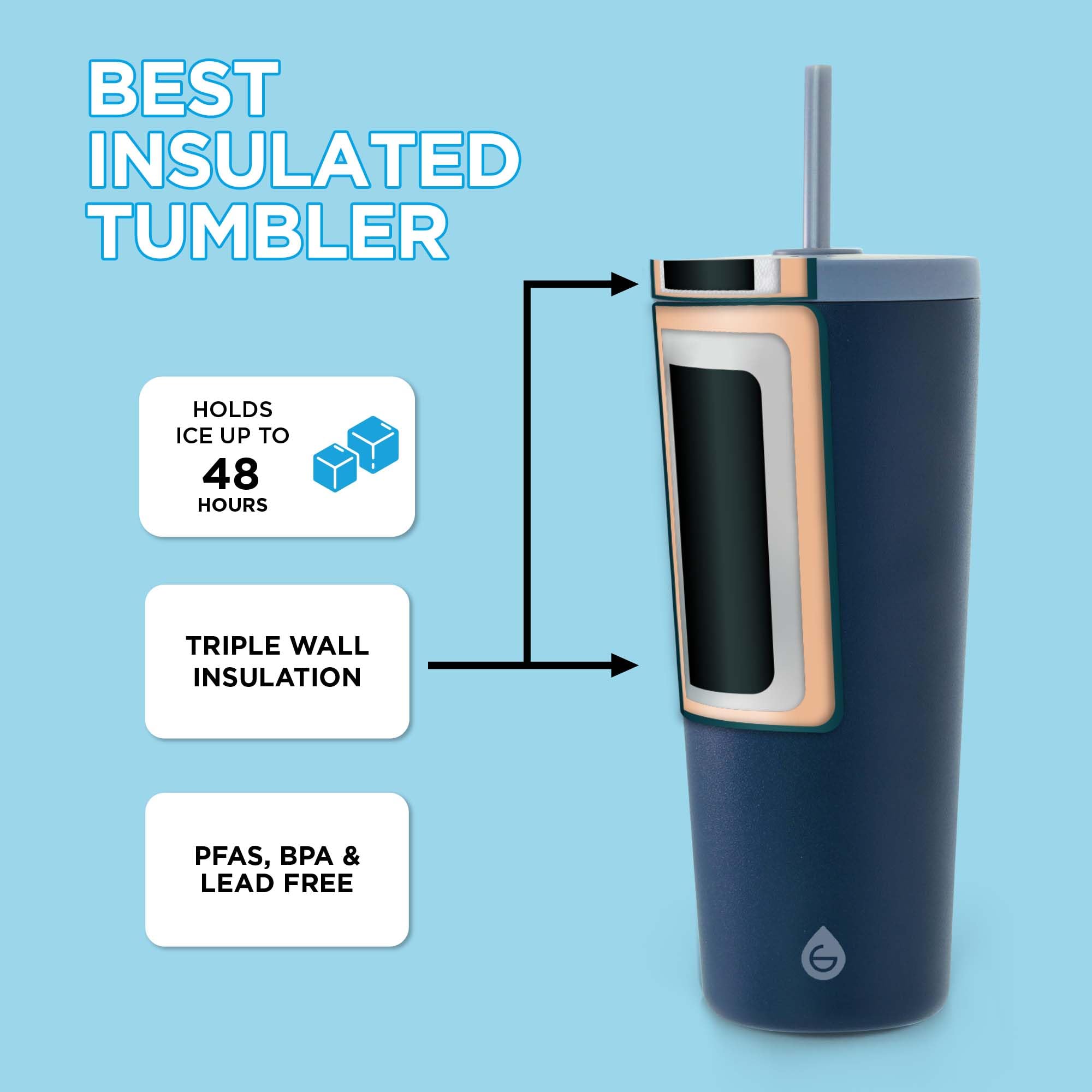 GROSCHE Jasper 23oz Tumbler with straw. Extreme Insulation, Classy Design, Built to Last, Insulated Stainless Steel Tumbler with Lid and Straw - Blue