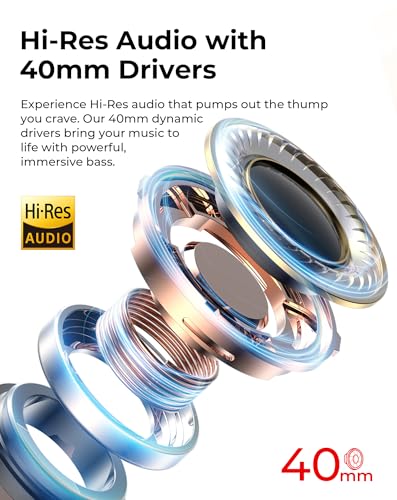 havit NC01 Active Noise Cancelling Headphones, Folding Design Headphones Wireless Bluetooth, 80H Playtime, Hi-Res Audio Custom EQ via App Super Bass for Airplane Traffic Home