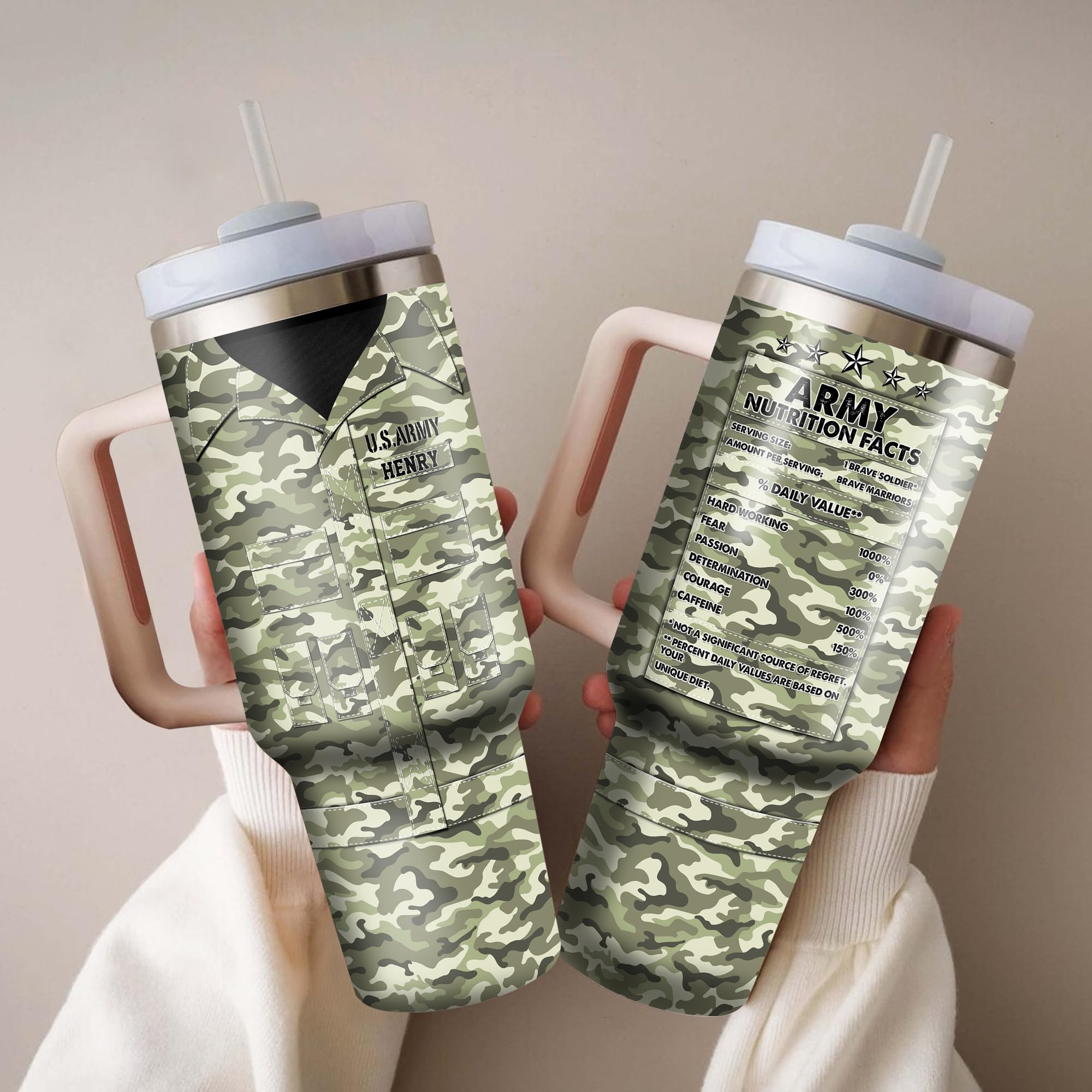 WAZONE Personalized Army Nutrition Facts Tumbler 40oz with Handle and Straw Custom Name Travel Cup Mug Camouflage Pattern Veteran Insulated Stainless Steel Gifts For Veterans Day Military Men