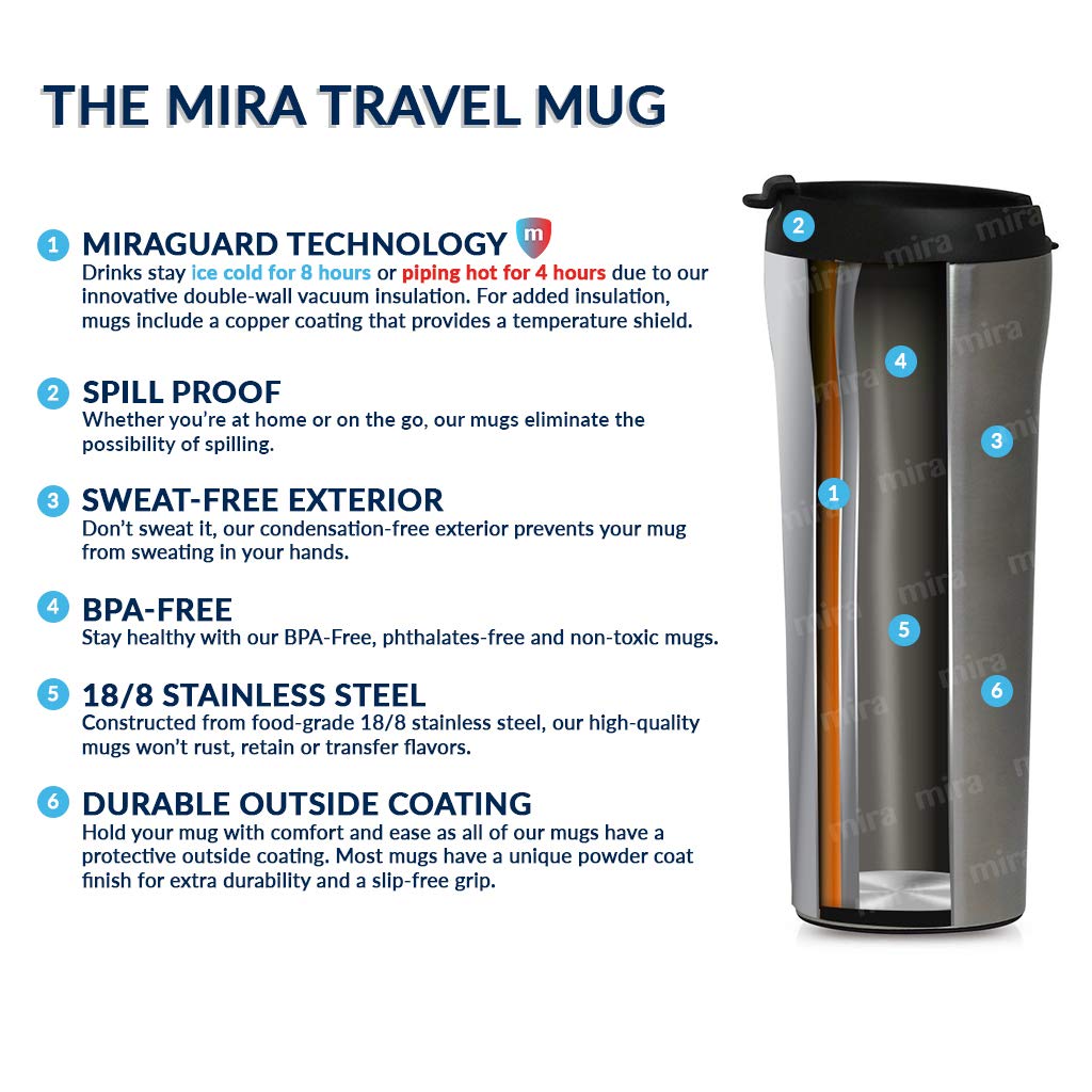 MIRA 12 oz Coffee Travel Mug - Stainless Steel Insulated Tumbler with Leak-Proof Lid - Hot & Cold Cup - Marine