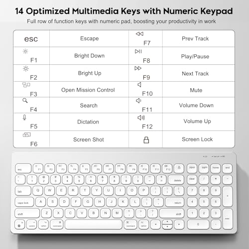 OMOTON Bluetooth Keyboard for Mac, Wireless Keyboard with Numeric Keypad for MacBook Pro/Air, iMac, iMac Pro, Mac Mini, Mac Pro Laptop, Silver White