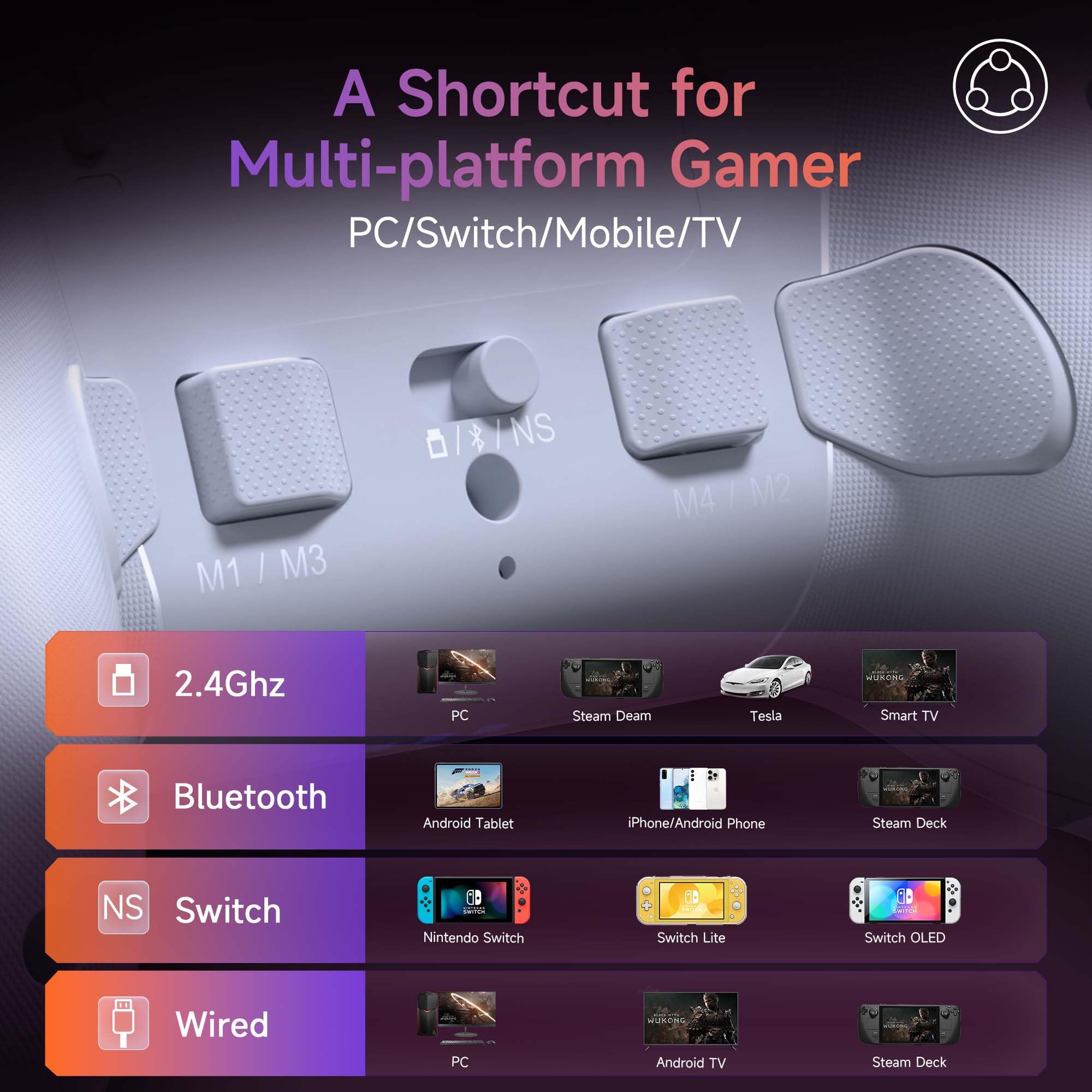 EasySMX X20 Wireless Gaming Controller with RGB Backlit, 2-Stage Hall Effect Stick, 1000Hz Polling Rate, 6-Axis Gyro on Multi-Platform, Mech Buttons- Compatible with PC/Switch/Steam/Android