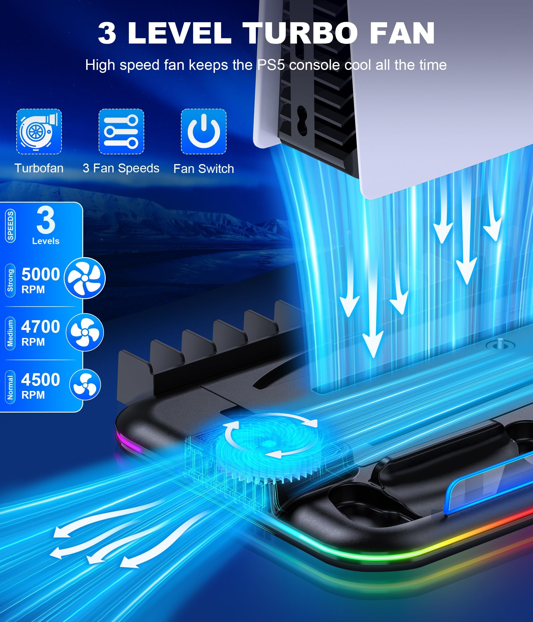 PS5/PS5 Slim Stand and Cooling Station with Controller Charging Station for Playsation 5, PS5 Accessories Kit Incl. 3 Levels Cooling Fan, LED, 15 Game Slot, Headset Holder for PS5 Digital/Disc Console