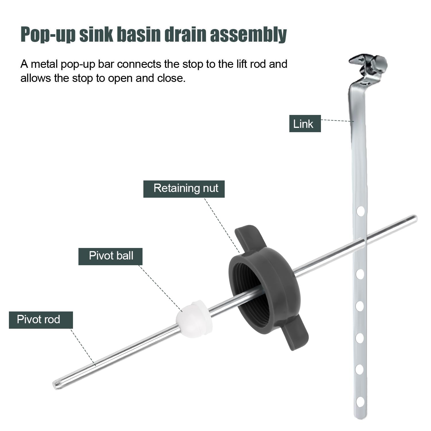 2pcs Bathroom Sink Pivot Rod for Moen 11985, Premium Metal and Plastic Ball Rod Replacement for 50/50 Lavatory Pop Up Center Sink Drain Stopper Assembly Compatible with Moen 11985