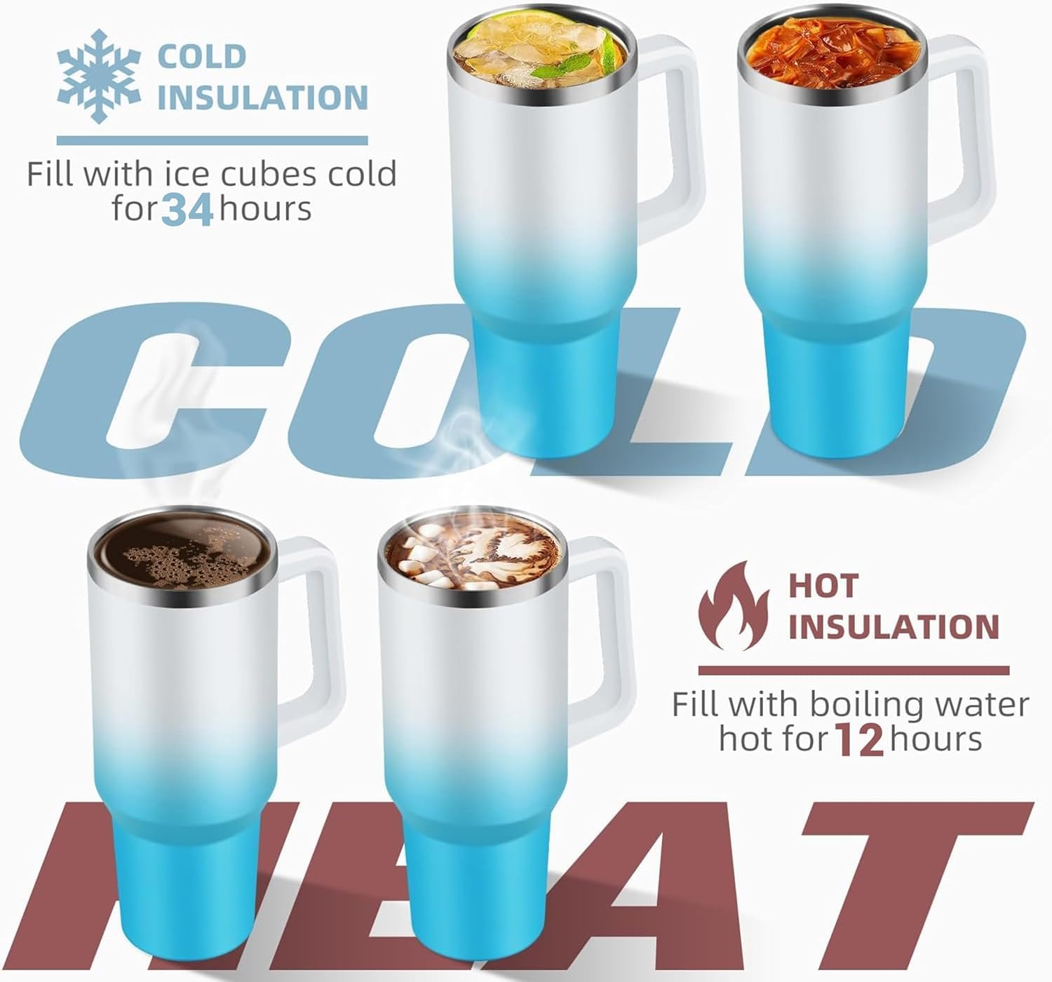 RAHATBEE 40 oz Tumbler with Handle and Straw Lid, 100% Leak-Proof Travel Coffee Mug, Reusable Stainless Steel Insulated Cup for Beverages, Keeps Cold for 34Hrs or Hot for 12Hrs (White-Blue)
