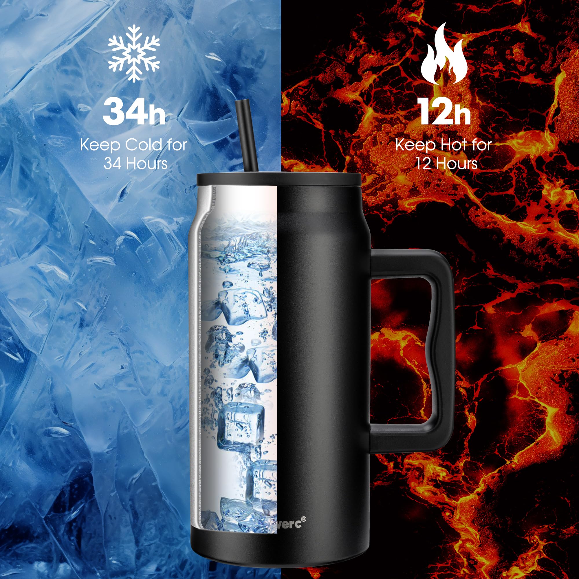 Skywerc 50 oz Tumbler with Handle, Vacuum Insulated Water Bottle with Lid and Straw, Stainless Steel Double Wall Travel Jug Coffee Mug, Keep Cold for 36H, 100% Leak-proof, Non-slip Base - Azure