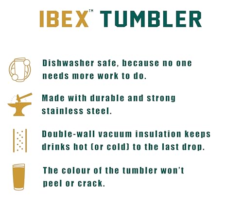iBEX Tumbler 20 oz Stainless Steel Vacuum Insulated Tumbler With Magnetic Slider Lid (Grey)