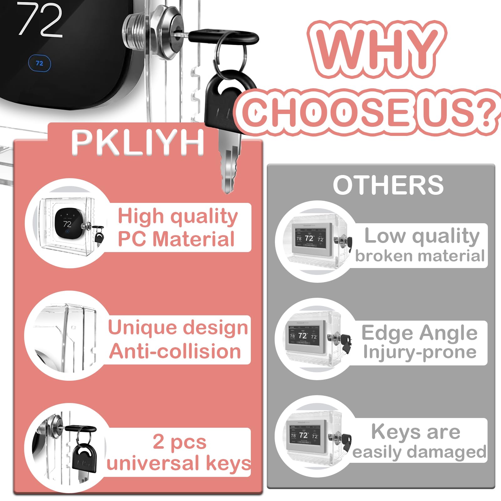 PKLIYH Universal Small Thermostat Lock Box-Thermostat Cover with Key Clear Small Thermostat Guard Fit All Ecobee,Google,Nest Thermostat on Wall 4.72''*4.72''*2'' or Smaller