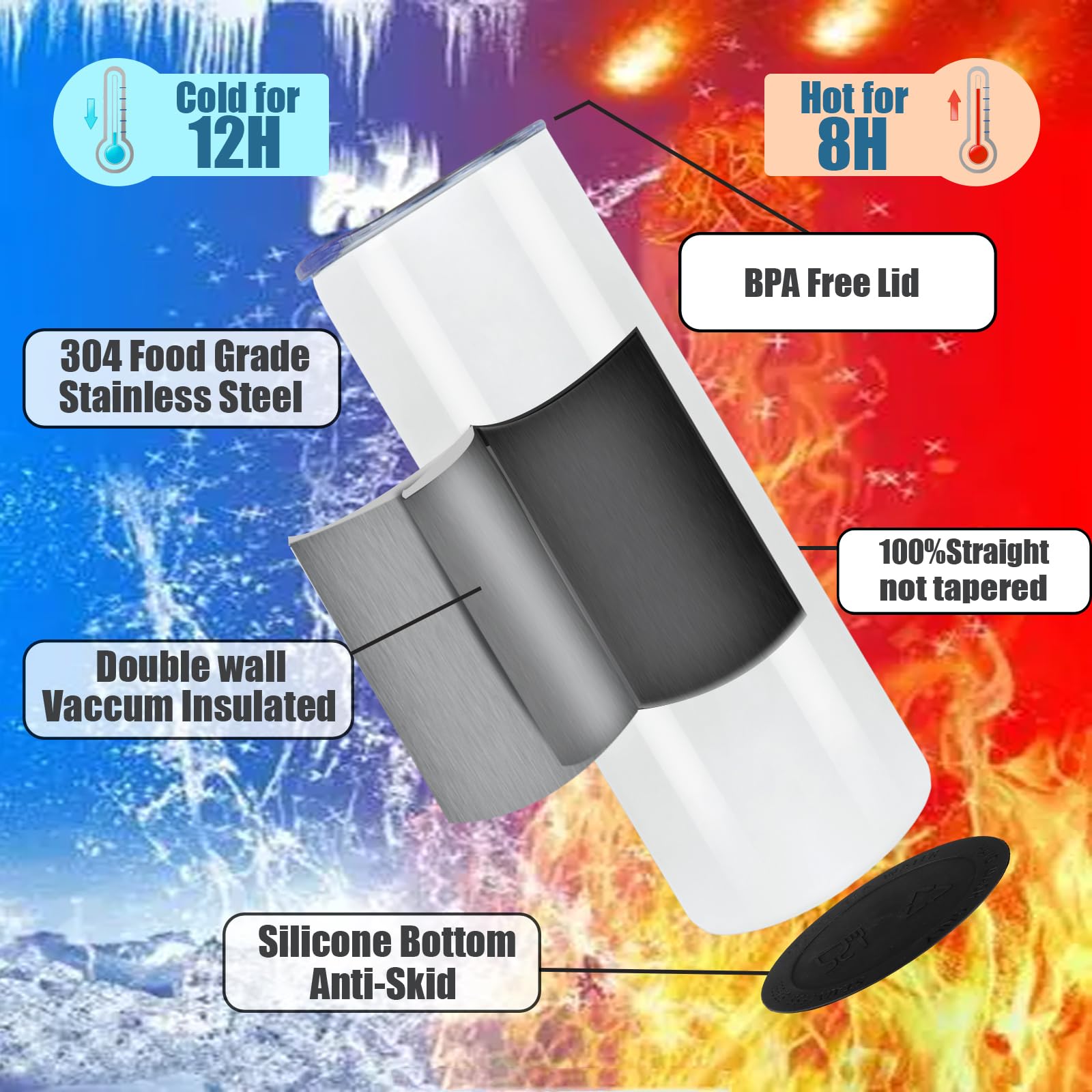 SAPVRIT 50 Pack 20oz Sublimation Tumblers Bulk With Flat Edge, 20OZ Flat Sublimation Tumbler Blank, Skinny Straight Stainless Steel Blanks Cups with Individual Box (50 PACK 20OZ FLAT EDGE)