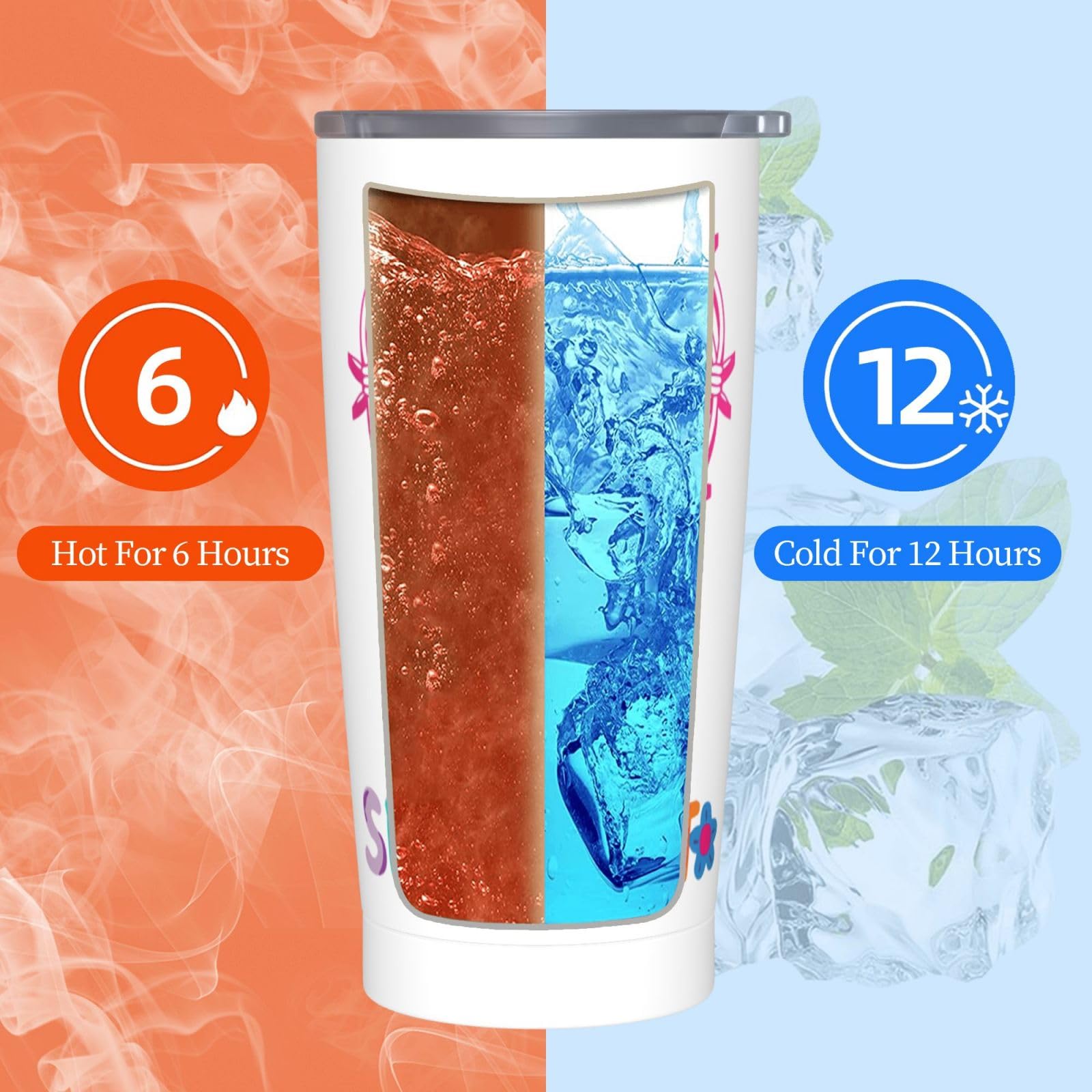 Kiserjens Stainless Steel Insulated Tumbler Vacuum Water Bottle Travel Cup Coffee Mug With Straw,Lid and Brush 20 oz