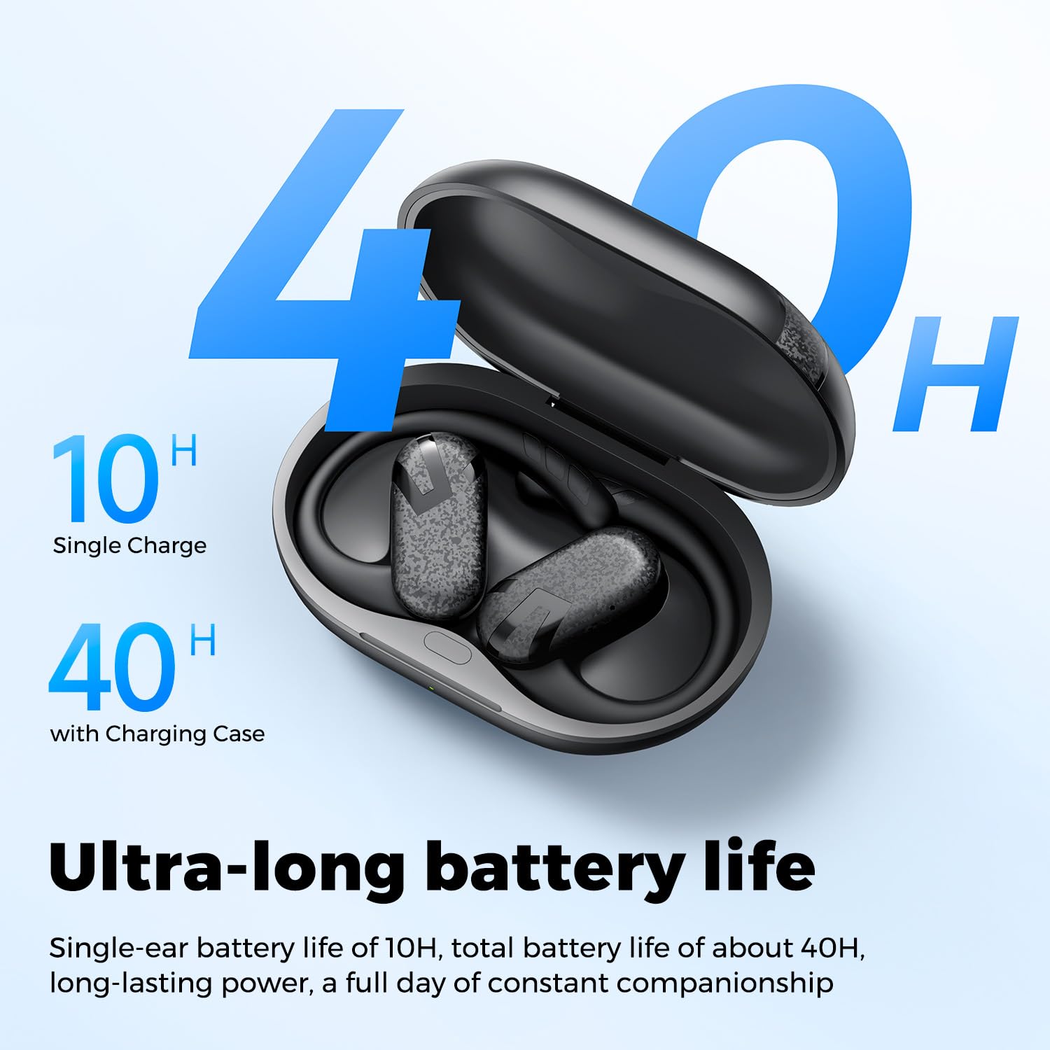 SoundPEATS Breezy Open Ear Headphones, 40Hrs Playtime, 90° Adjustable Wireless Earbuds, Bluetooth 5.4 Earphones, 12mm Drivers, 4 Mics with AI Call Noise Cancellation