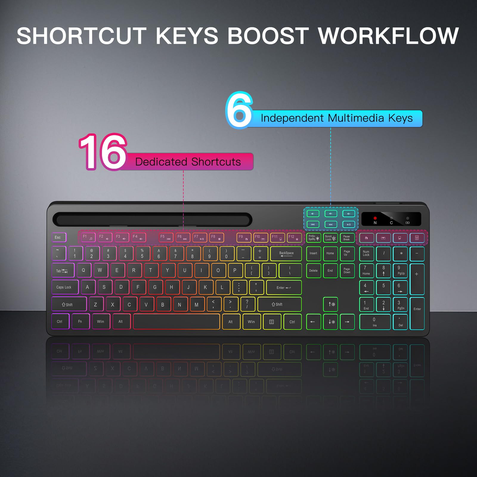 Soueto Wireless Keyboard with 7 Colors & 4 Modes RGB Backlit, Ergonomic Keyboard with Wrist Rest, Phone Tablet Holder, 2.4G Light Up Computer Keyboard with Numeric Keypad for Mac, Windows