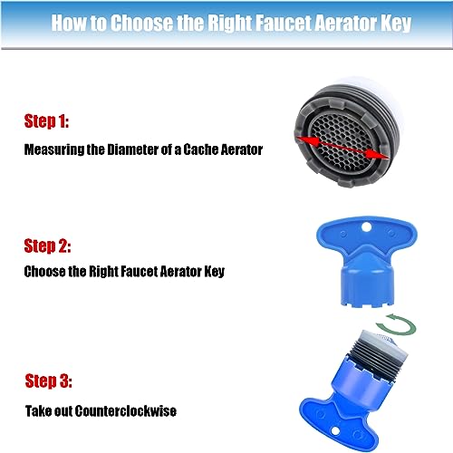 BOETOADG Faucet Aerator Key Removal Wrench Tool with 5 Sizes M16.5, M18.5, M21.5, M22.5, M24 Concave Spout Key Sink Spout Wrench with Faucet Housing Removal Toolfor Bathroom Kitchen Sink Removal Tool