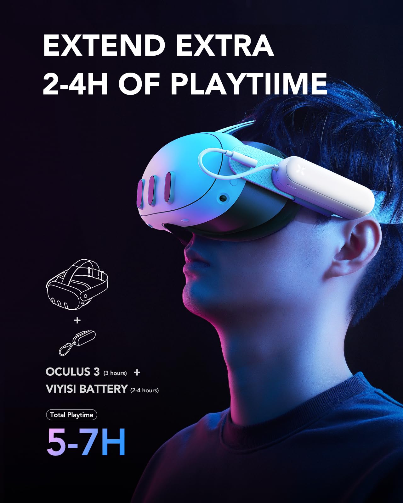 VIYISI Battery Pack for Meta Quest 3/3S and Oculus Quest 2, 5000mAh Extended Battery for Extra 2-4H Playtime, Lightweight VR Charger Accessories Compatible with Oculus Original Strap and Elite Strap