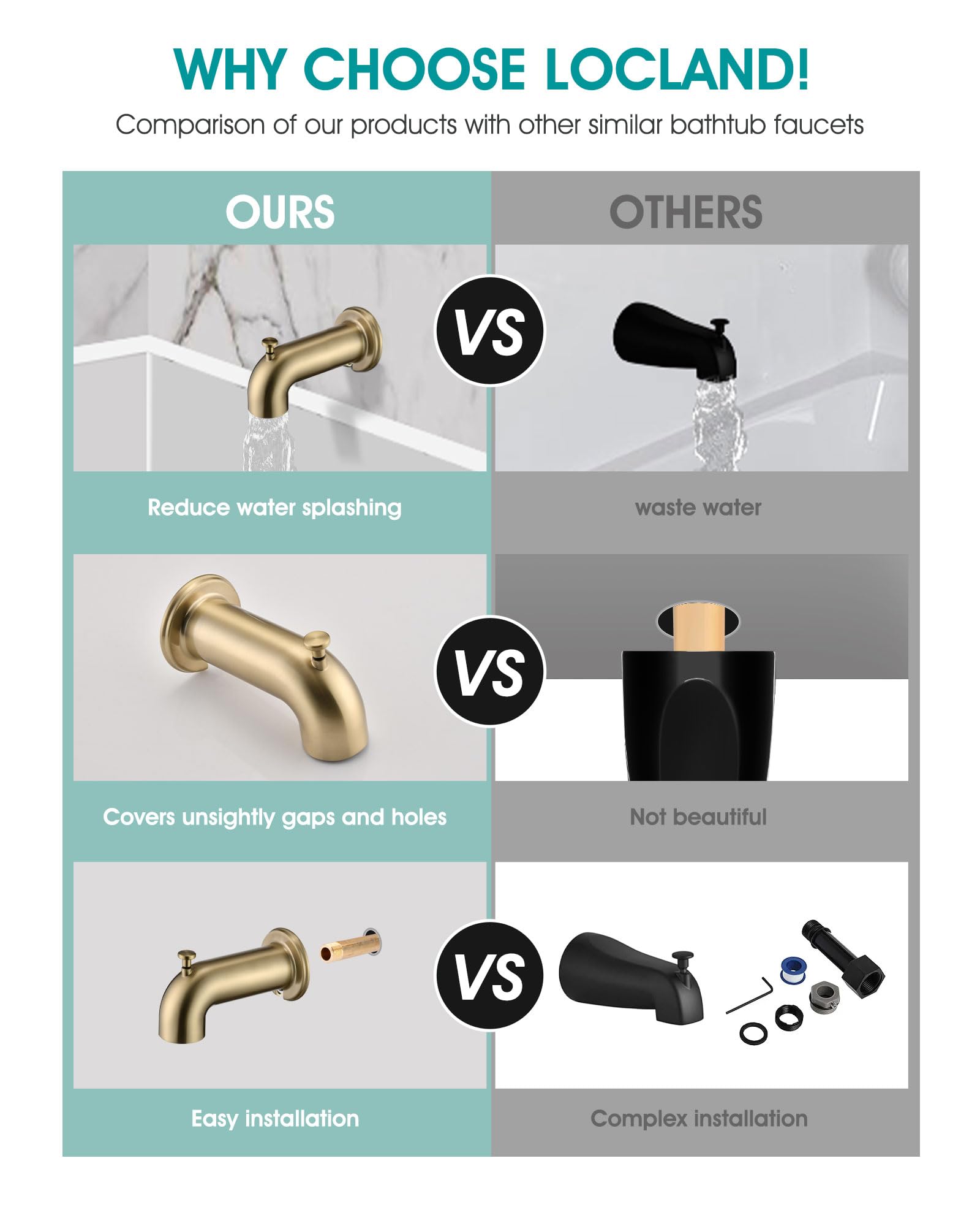 LOCALAND Slip-On Extra Long Tub Spout with Diverter, 1/2 Inch Slip Fit Connection,Brushed Gold