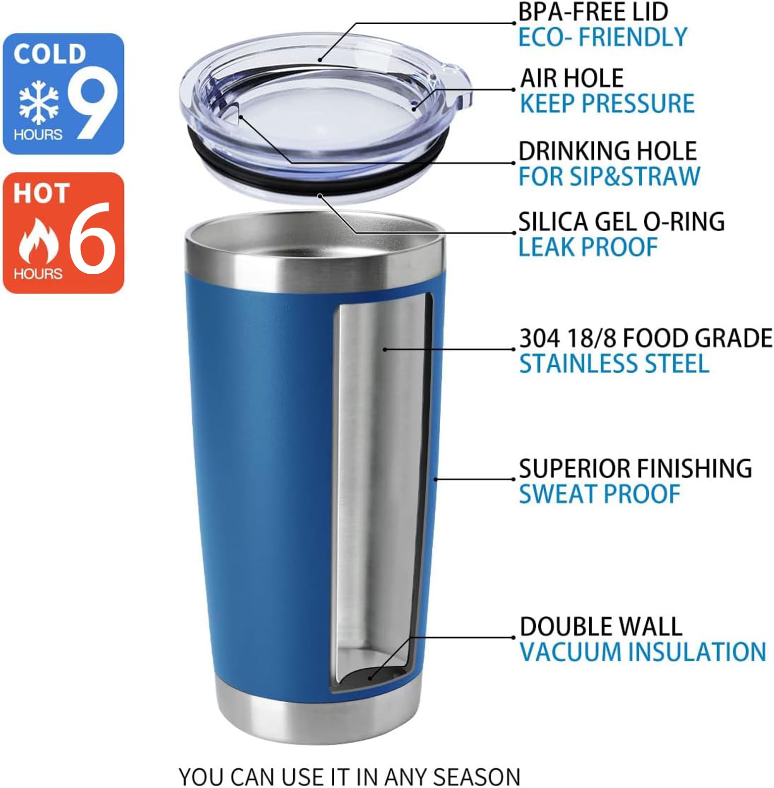 Dashing Nova Personalized Custom Name Tumbler with Inspirational Quotes for Swimmers and Coaches Gifts, 20oz Double Wall Stainless Steel Insulated Bottle with Straw (Blue), Medium