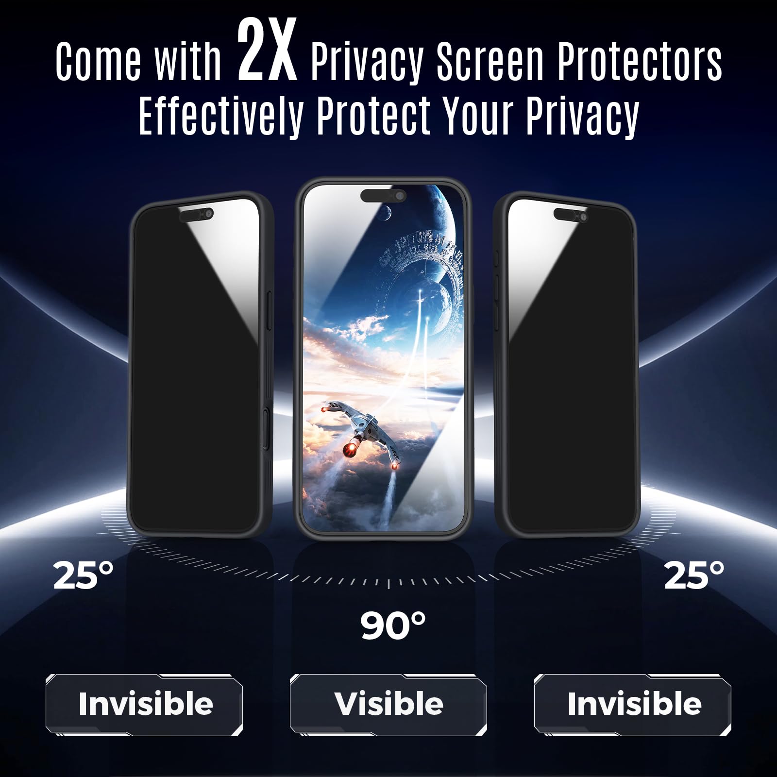 Symcele Designed for iPhone 16 Pro Max Case, Compatible with MagSafe, with Privacy Screen Protectors X2, [Camera Protection] [15FT Military Drop Protection] Shockproof Phone Case, 2024, Black