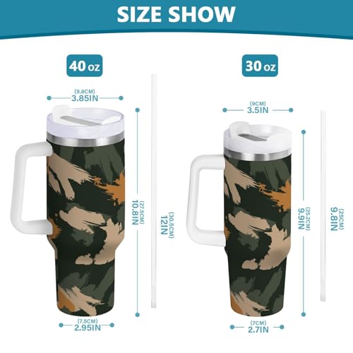 GKCLOCK 40 oz Tumbler with Handle and Straws, Insulated Reusable Stainless Steel Travel Coffee Mug Water Bottle for Office & Outdoor, Cupholder Friendly (Camouflage Style)