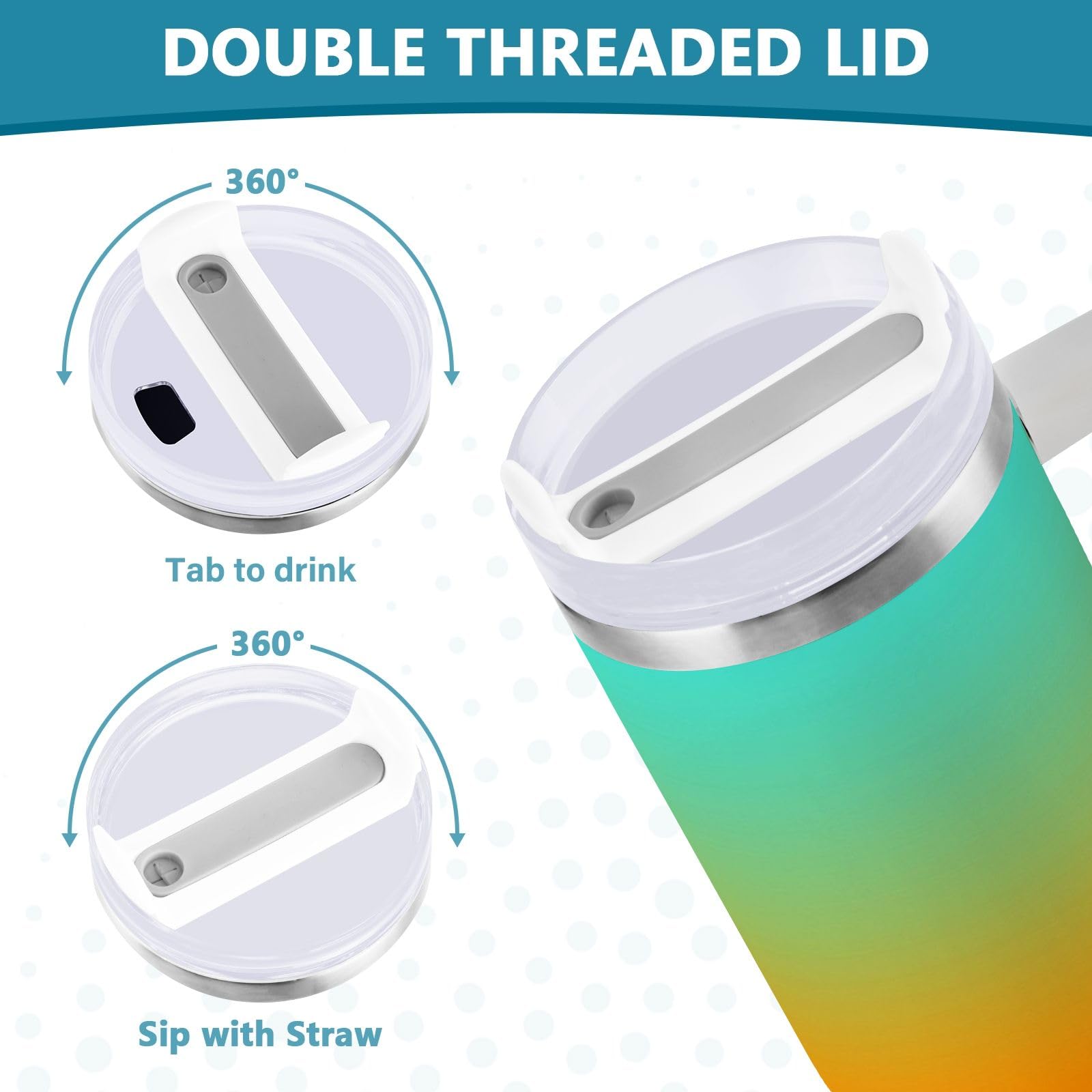 Teal Orange Pink Gradient 40 Oz Travel Tumbler with Straw and Lid Insulated Coffee Cups