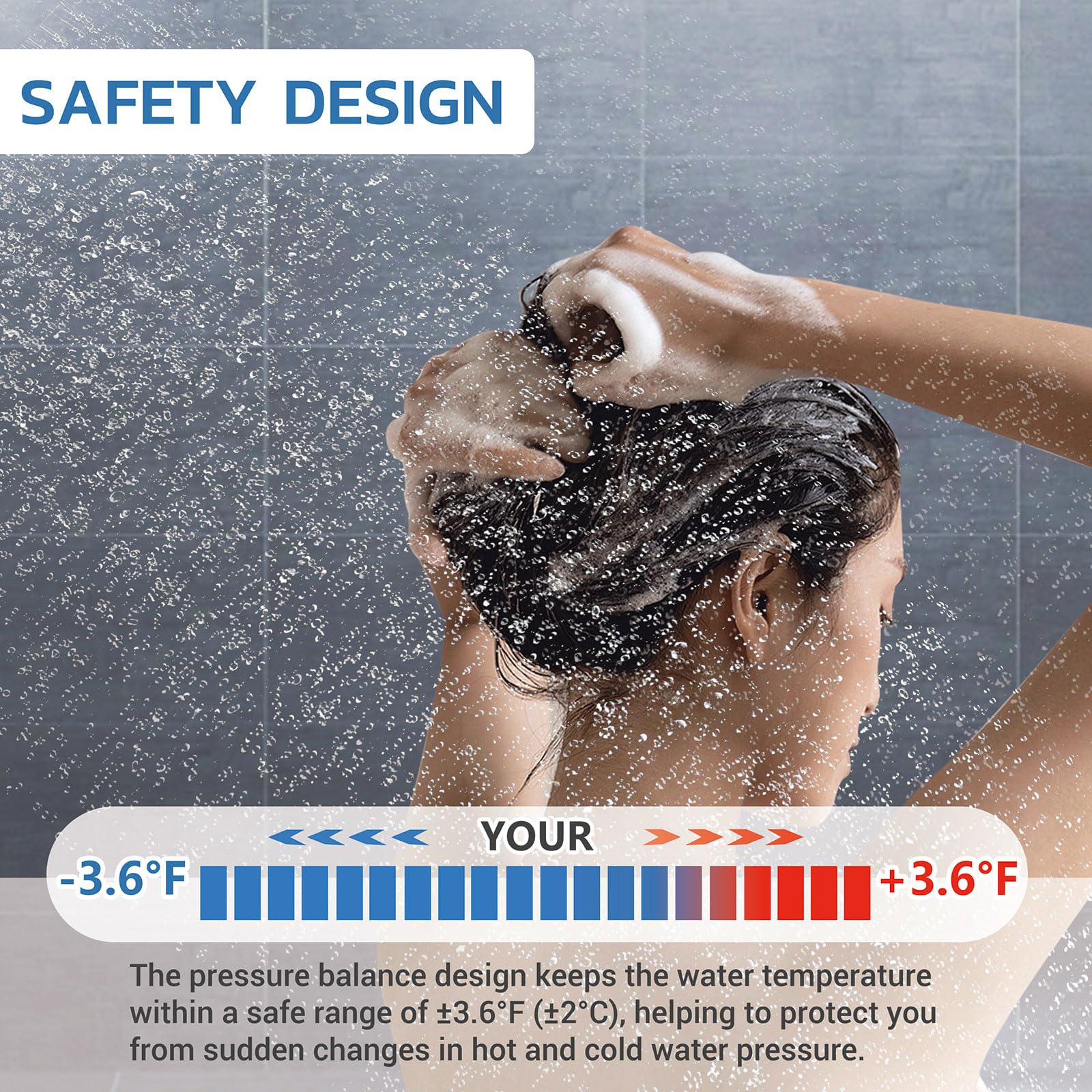 RP46074 Shower Cartridge Compatible with Delta 13/14 Series Single Handle Faucet, Suitable for Delta Monitor MultiChoice Universal Valves Rough-in (2007-present)