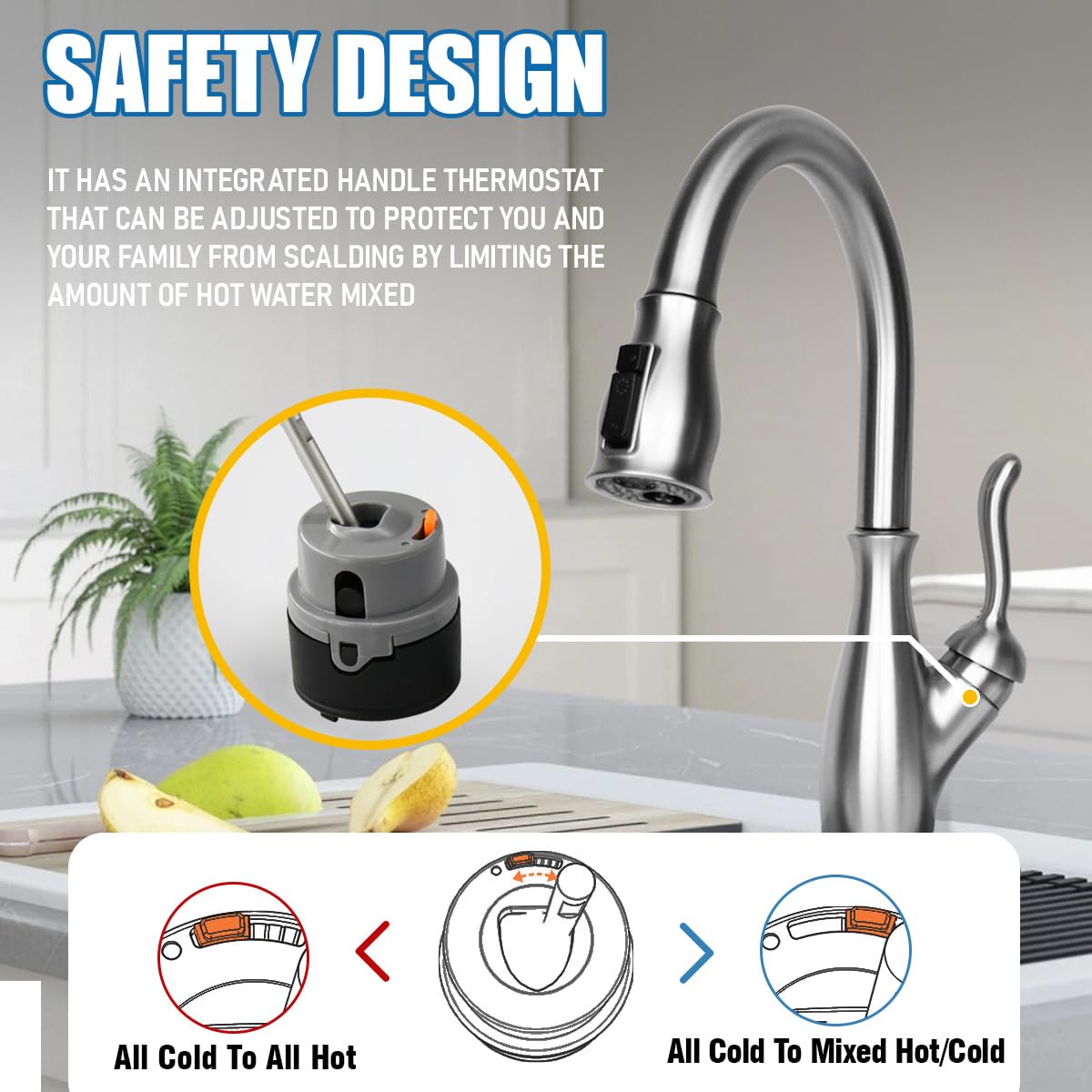 RP50587 Cartridge Valve Replacement For Delta RP50587 Valve Cartridge, Compatible with Single-Handle Kitchen and Lavatory Faucets-Includes Allen Wrench