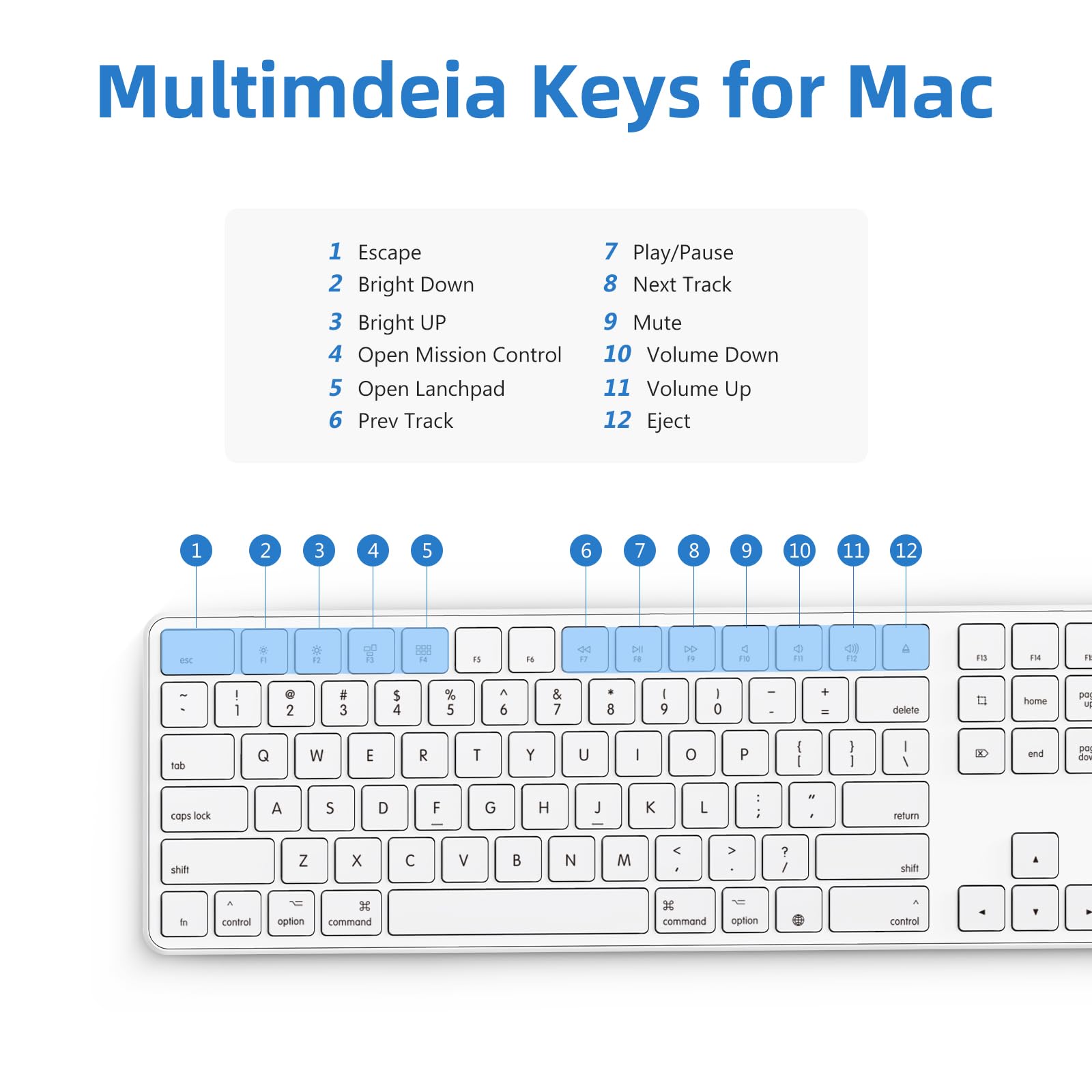 Bluetooth Keyboard and Mouse for Mac,OMOTON Wireless Multi-Device Keyboard with Numeric Keypad, Keyboard and Mouse Combo, for MacBook Pro/Air, iMac, iMac Pro, Mac Mini, Mac Pro (White)