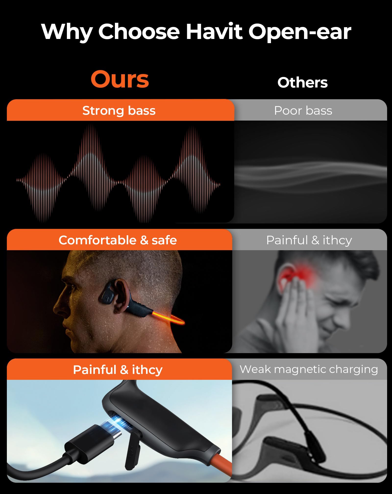 havit Light Open Ear Headphones LED Beacon String Air Conduction Wireless Headsets Running Headphones with 16.2mm Powerful Bass, 16H Playtime, IPX5, Bluetooth 5.3, 24g Light Weight, MP3
