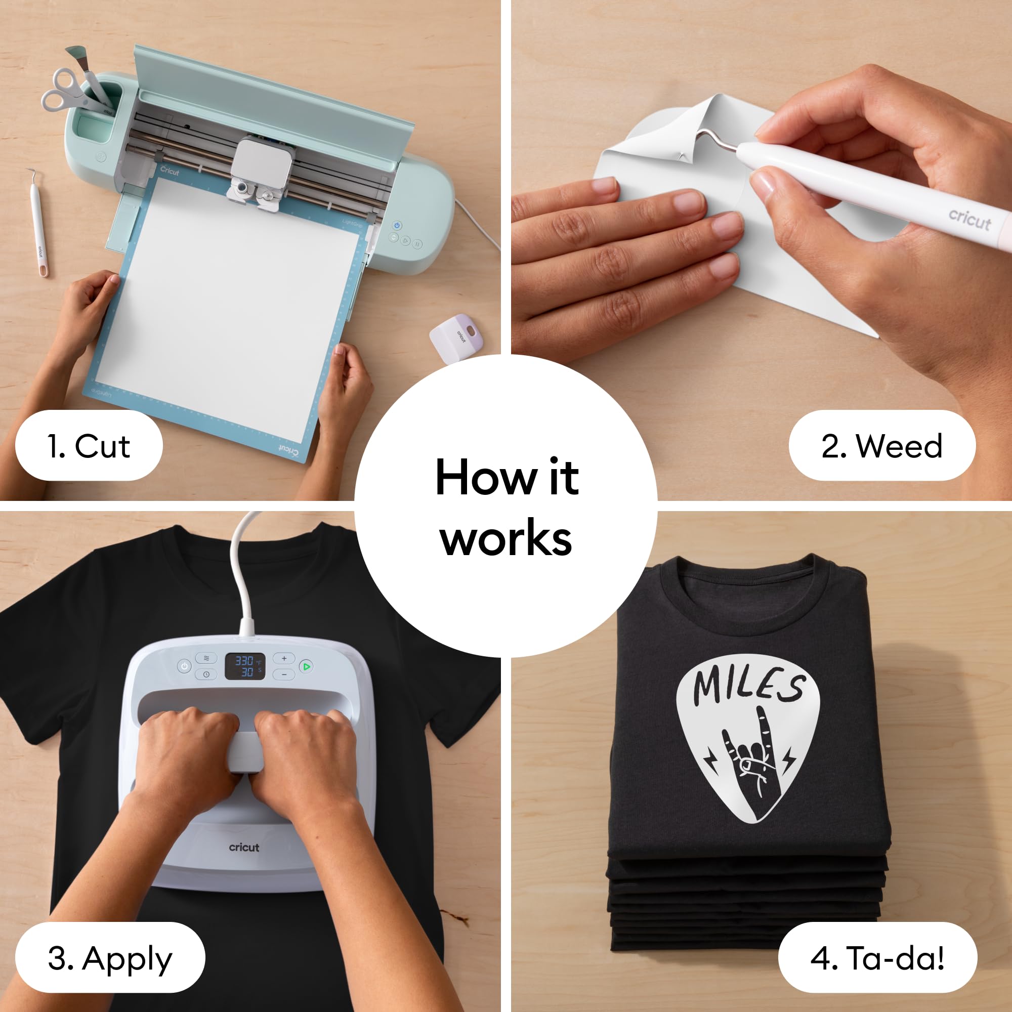 Cricut® Value Iron-On, White (12 in x 20 ft)- HTV Heat Transfer Vinyl