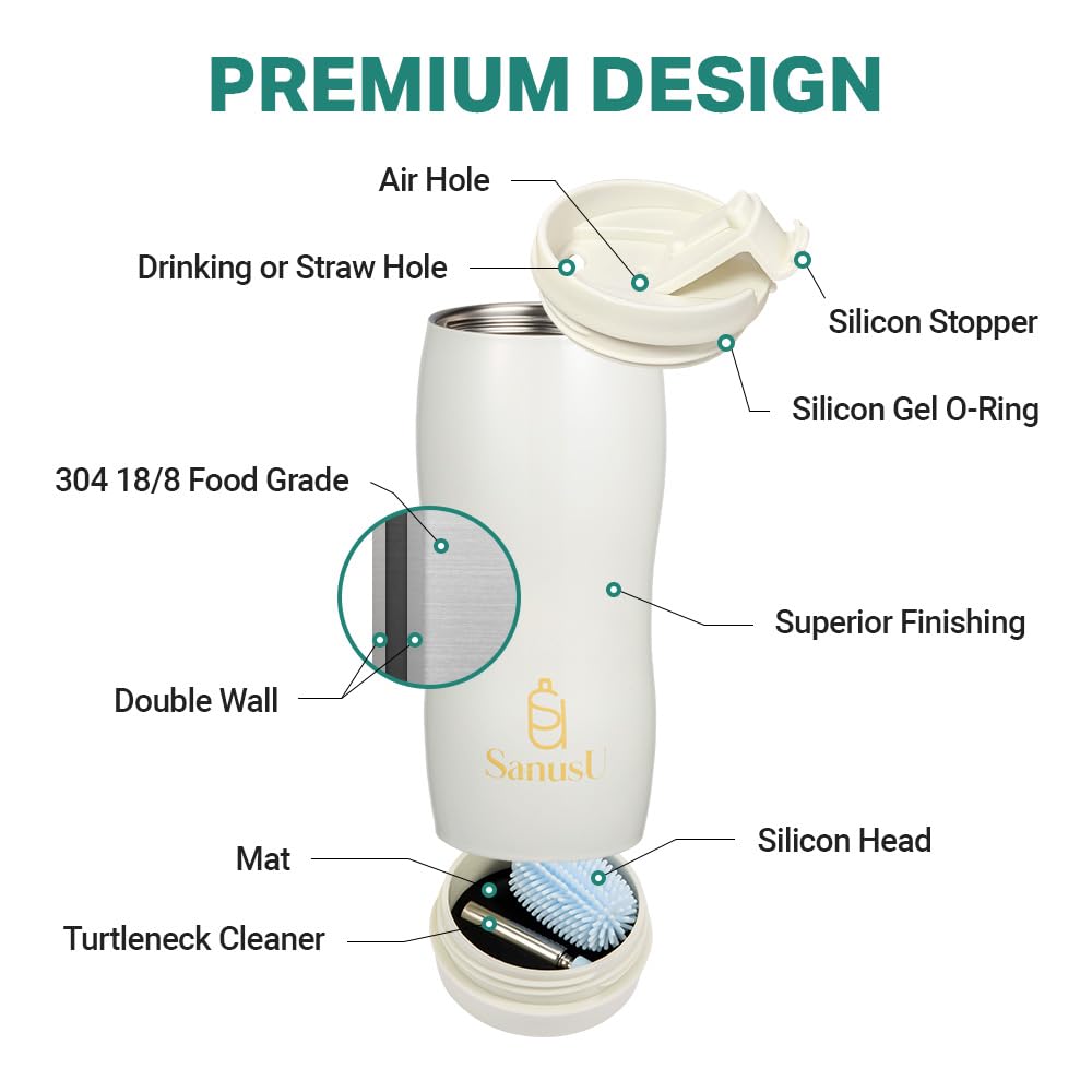 Stainless Steel Insulated Tumbler 20oz - Leak Proof, Double Wall Vacuum Insulation, Built-in Cleaning Tools, Durable, Corrosion-Proof (Black)