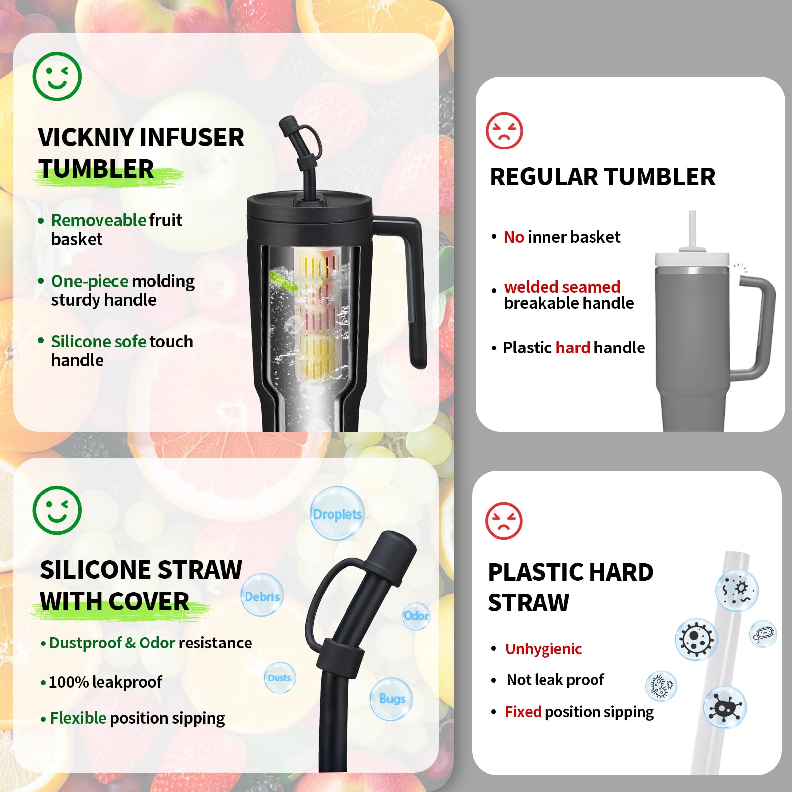 40oz Infuser Water Bottle Tumbler - Stainless Steel Insulated Cup Keep Cold-46H & Hot-20H, Protective Boot, Leak Proof Tumbler with Handle and Straw, Water Bottle with Fruit Infuser