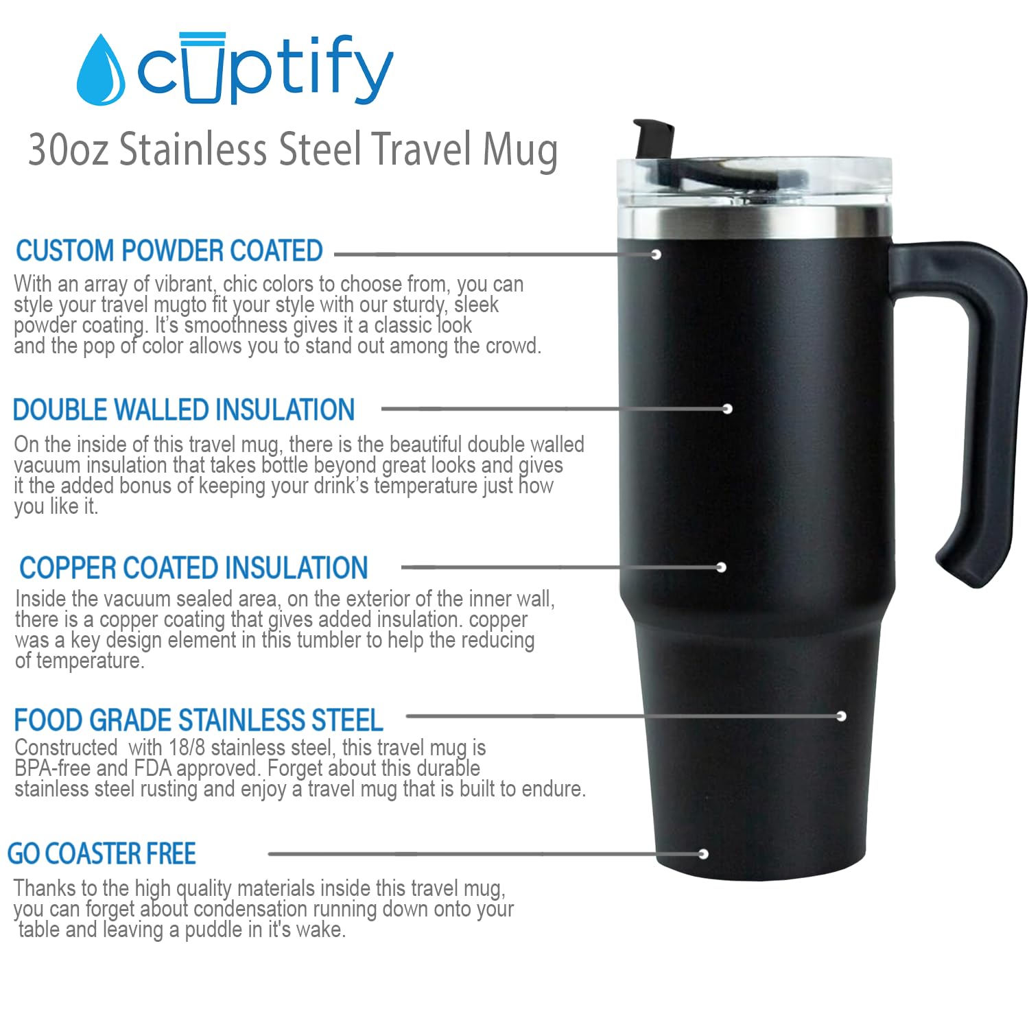 Personalized 30 oz Travel Mug - Elaborate Circle Monogram - Black Custom Engraved Cup with Handle Vacuum Insulated Tumbler Birthday Gift for Women, Men, Beer and Drinks