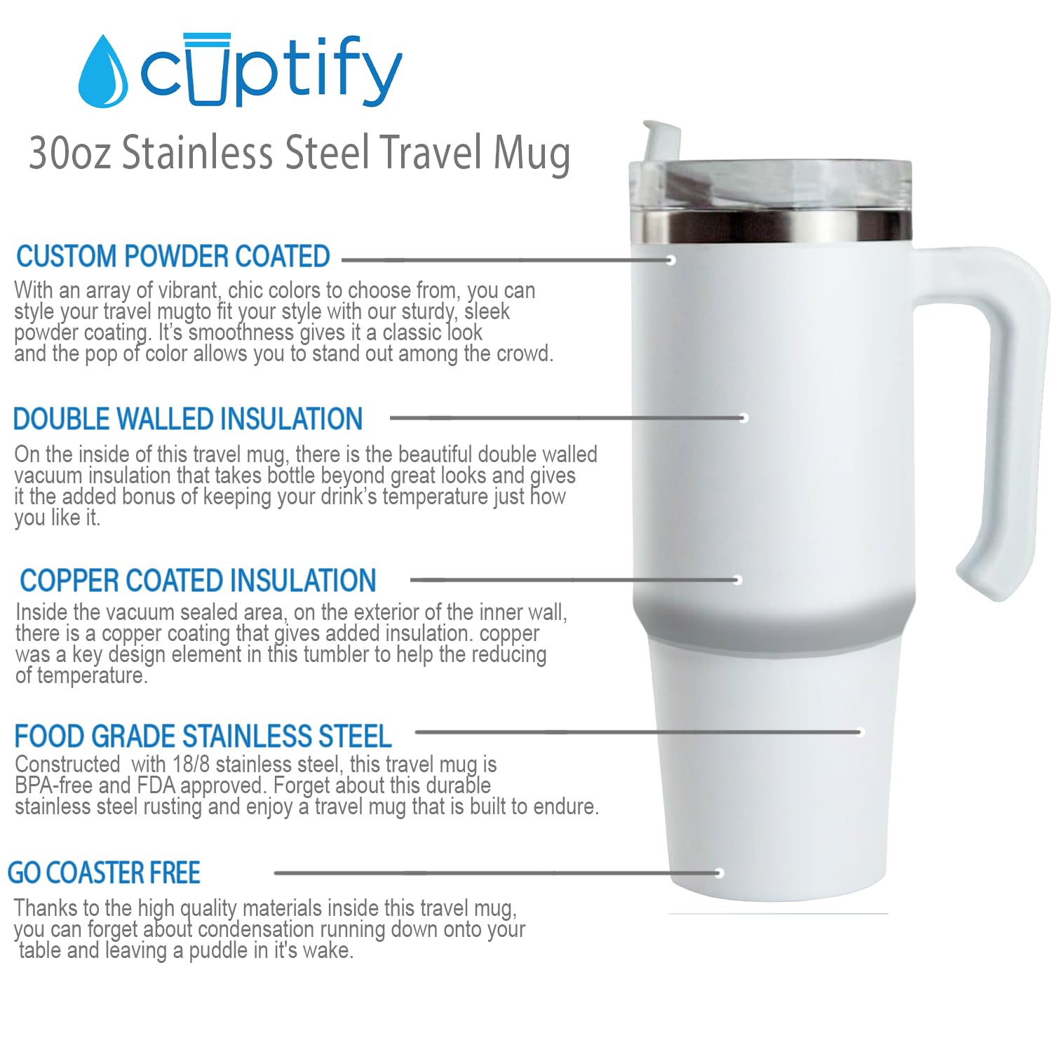 Personalized 30 oz Travel Mug - Elaborate Circle Monogram - White Custom Engraved Cup with Handle Vacuum Insulated Tumbler Birthday Gift for Women, Men, Beer and Drinks