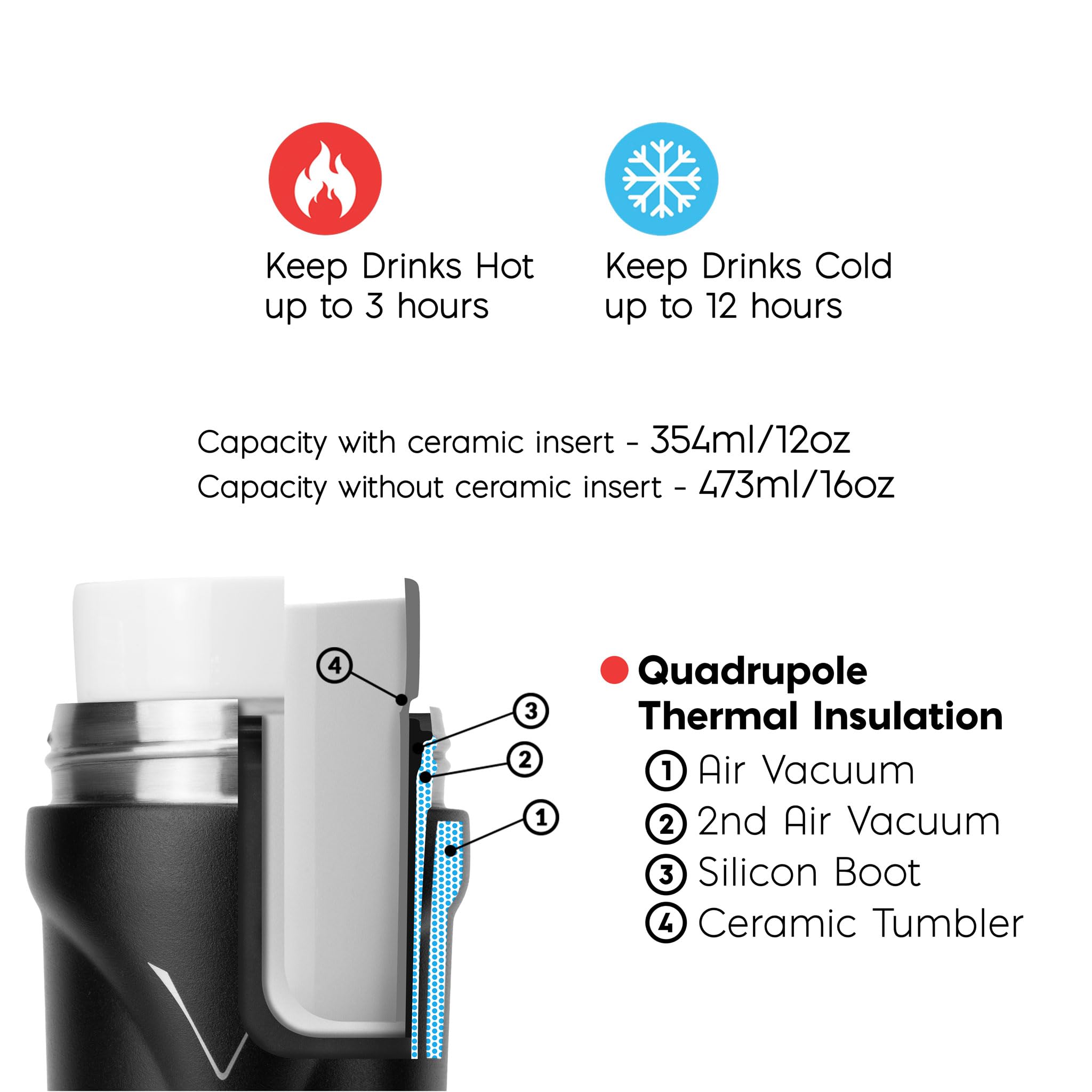 Roamwild Cerami Cup 16oz / 455ml β With Unique Ceramic Fresh Tasting Inner - Quadruple Thermal Insulation Technology Stainless Steel Travel Mug, BPA-Free, Dishwasher Safe (Black & Red)