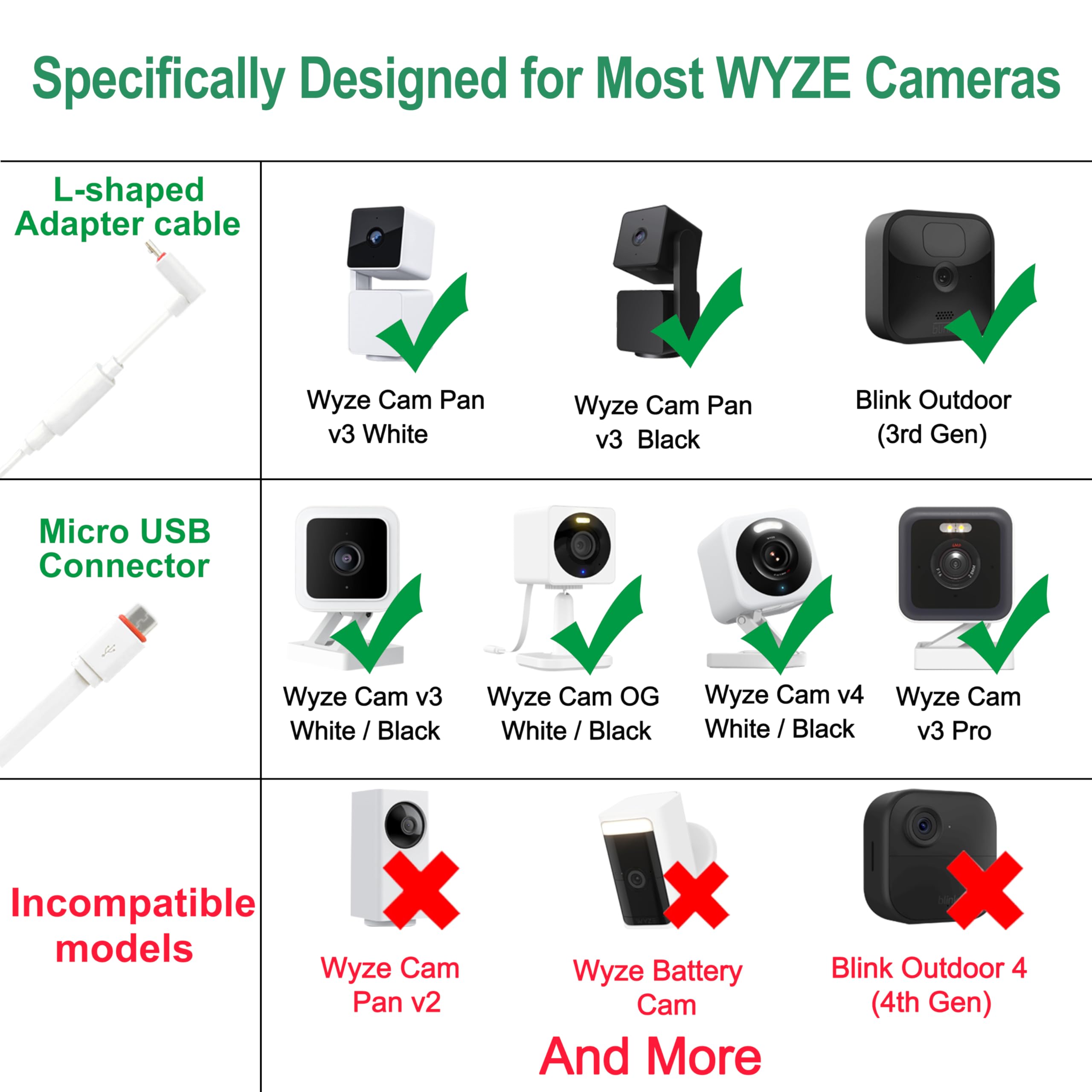 AYIIFEI 26FT Power Extension Cable and Adapter for Wyze Cam v4,Wyze Cam Pan v3,Wyze OG, Wyze Cam v3 and v3 Pro Outdoor,Waterproof Flat Micro USB Charging Cord Charger for Security Camera 2 Pack