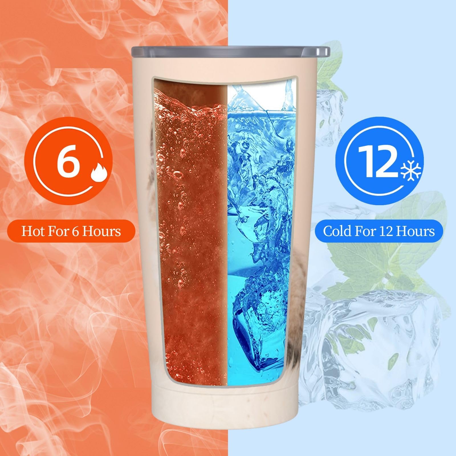 generic Personalized Coffee Tumbler with Picture, Text, Logo Custom 20oz Stainless Steel Tumbler Cup with Lid and Straw Customized Gifts for Christmas Birthday Anniversary
