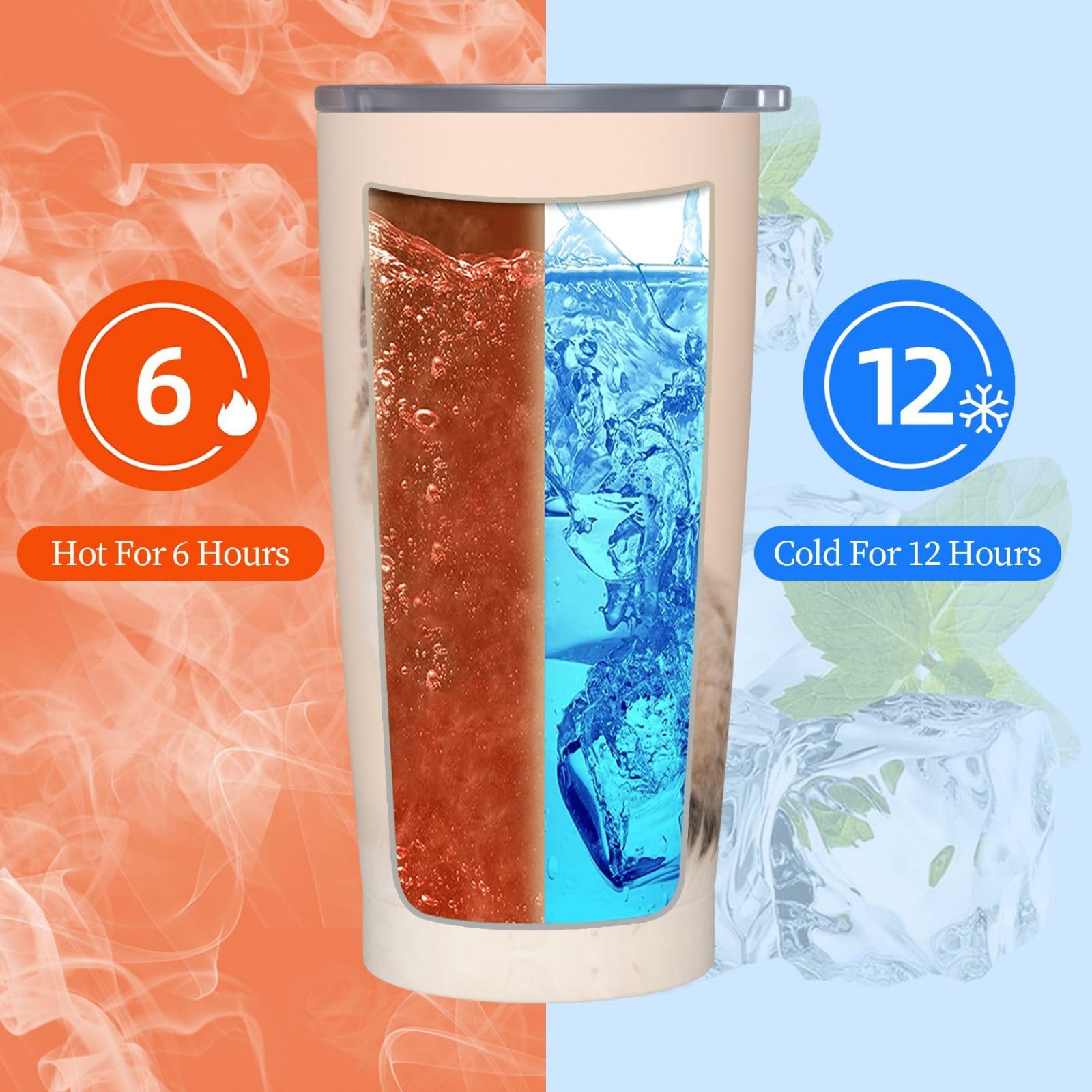 generic Personalized Coffee Tumbler with Picture, Text, Logo Custom 20oz Stainless Steel Tumbler Cup with Lid and Straw Customized Gifts for Christmas Birthday Anniversary, White