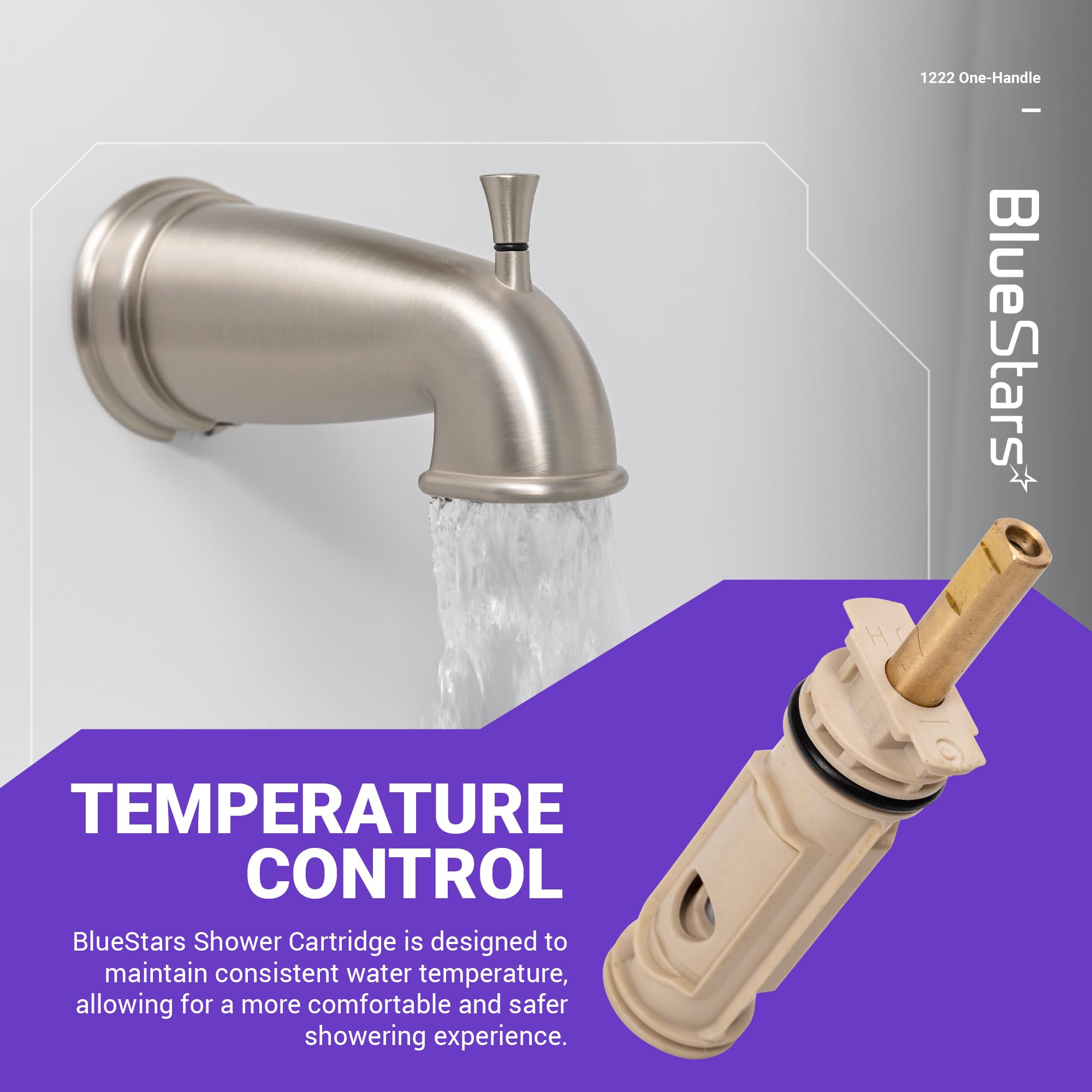 BlueStarts High-Quality 1222 One-Handle Faucet Cartridge - Compatible with Moen One-Handle PosiTemp Faucets and Moen Tub Shower