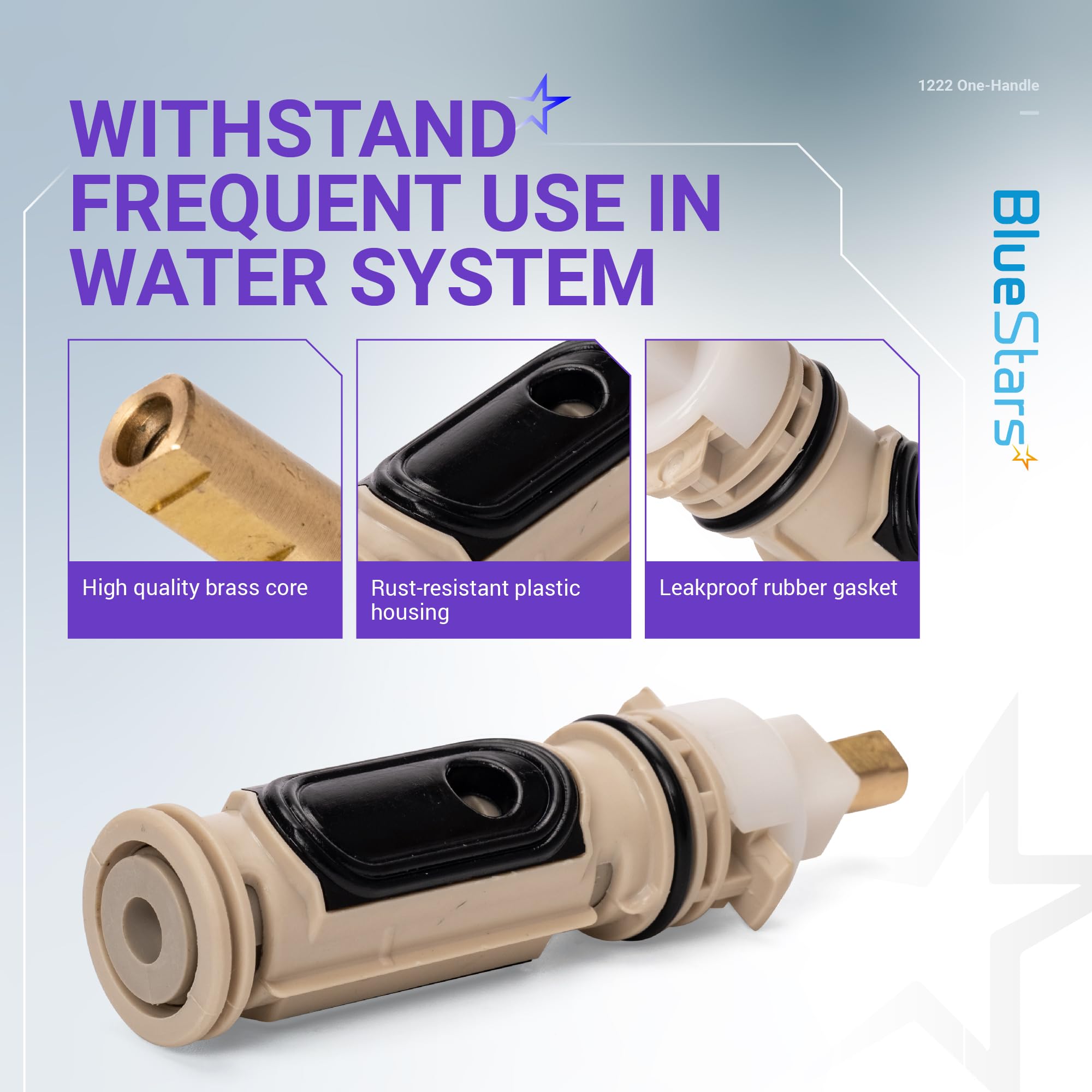 BlueStarts High-Quality 1222 One-Handle Faucet Cartridge - Compatible with Moen One-Handle PosiTemp Faucets and Moen Tub Shower