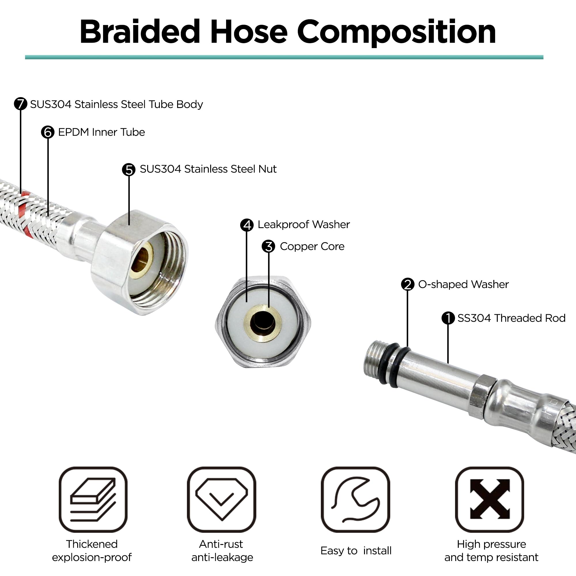 23.5-Inch Bathroom Kitchen Faucet Connector Braided Stainless Steel Supply Hose G1/2'' Female Compression Thread x M10 Male Connector Faucet Supply Line 2 Pcs(1 pair)