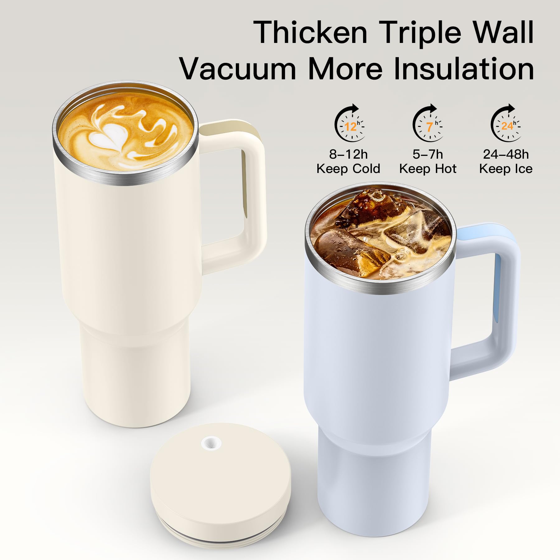 Bailkind 40oz 1180ml Tumbler With Straw and Lid X2, Spill-Proof Double Wall Stainless Steel Vacuum Insulated Cup Travel Flask Mug With Handle for Water, Iced/Hot Tea or Coffee