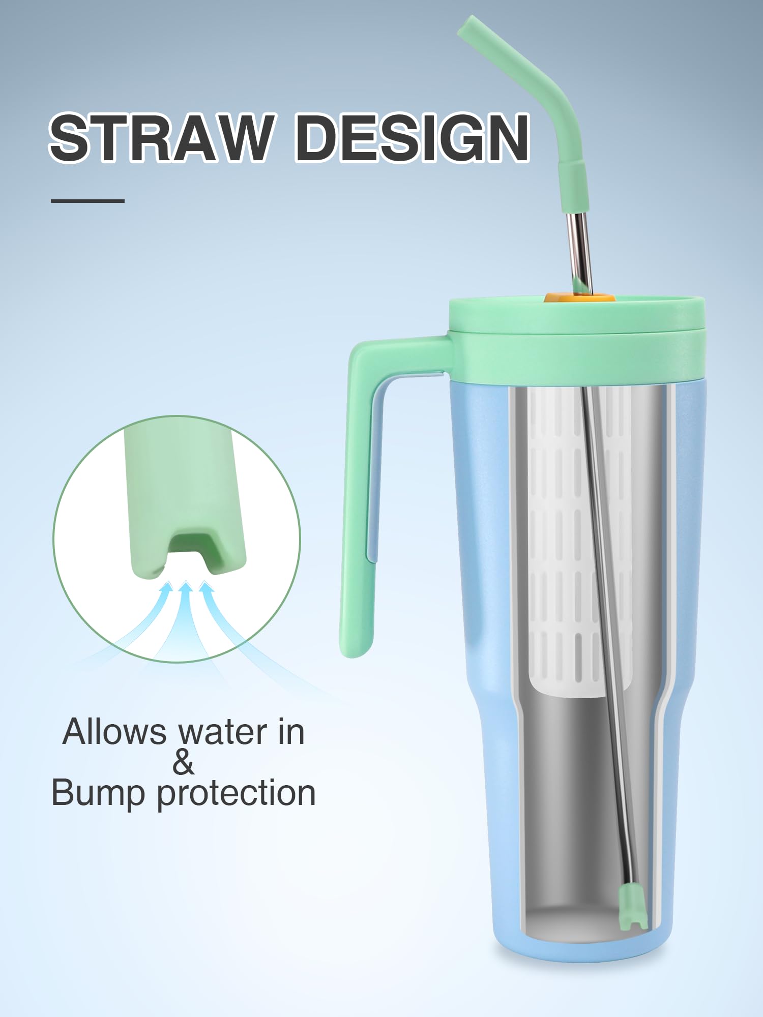 Raki Venus 40 oz Tumbler with Lid and Straw Double-wall Vacuum Water Bottle with Straw Spill Proof Insulated Water Bottle Stainless Steel Cup-holder Friendly Fruit Infusing Bottle Non BPA