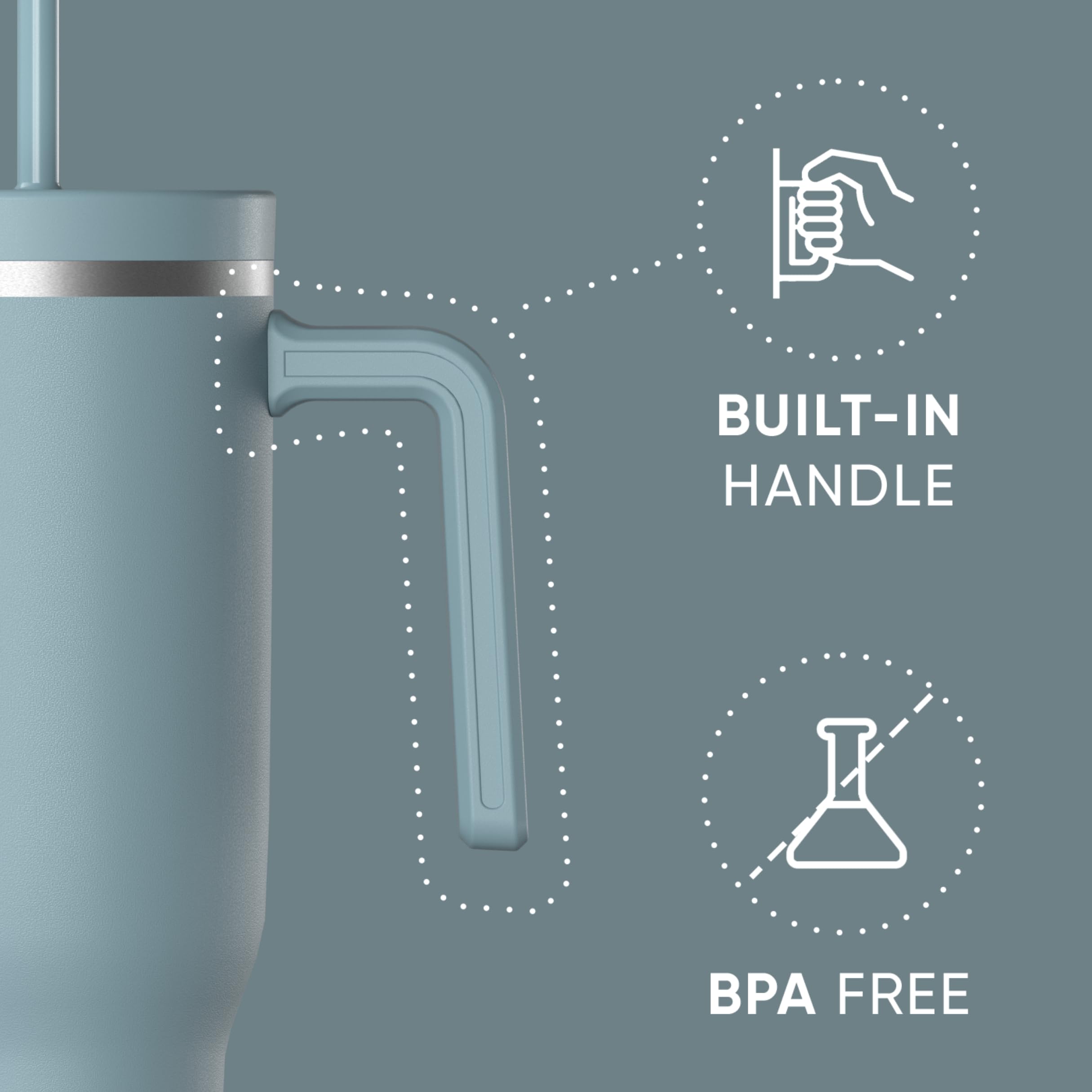Hydrapeak Voyager 40 Oz Stainless Steel Tumbler with Handle, Insulated Water Bottle With Straw & Lid, Cupholder Friendly Reusable Travel Mug (Agave Blue)
