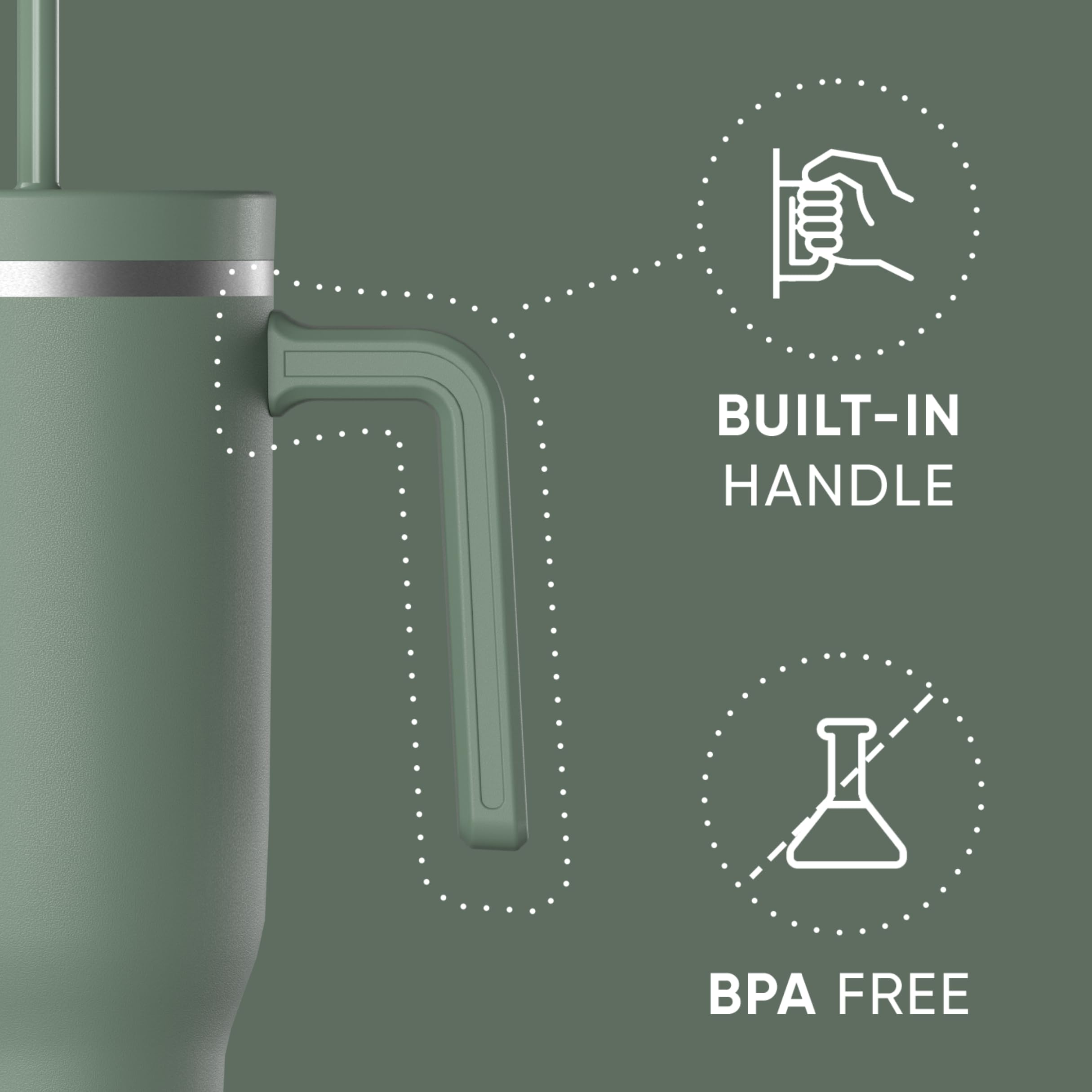 Hydrapeak Voyager 40 Oz Stainless Steel Tumbler with Handle, Insulated Water Bottle With Straw & Lid, Cupholder Friendly Reusable Travel Mug (Sage Leaf)