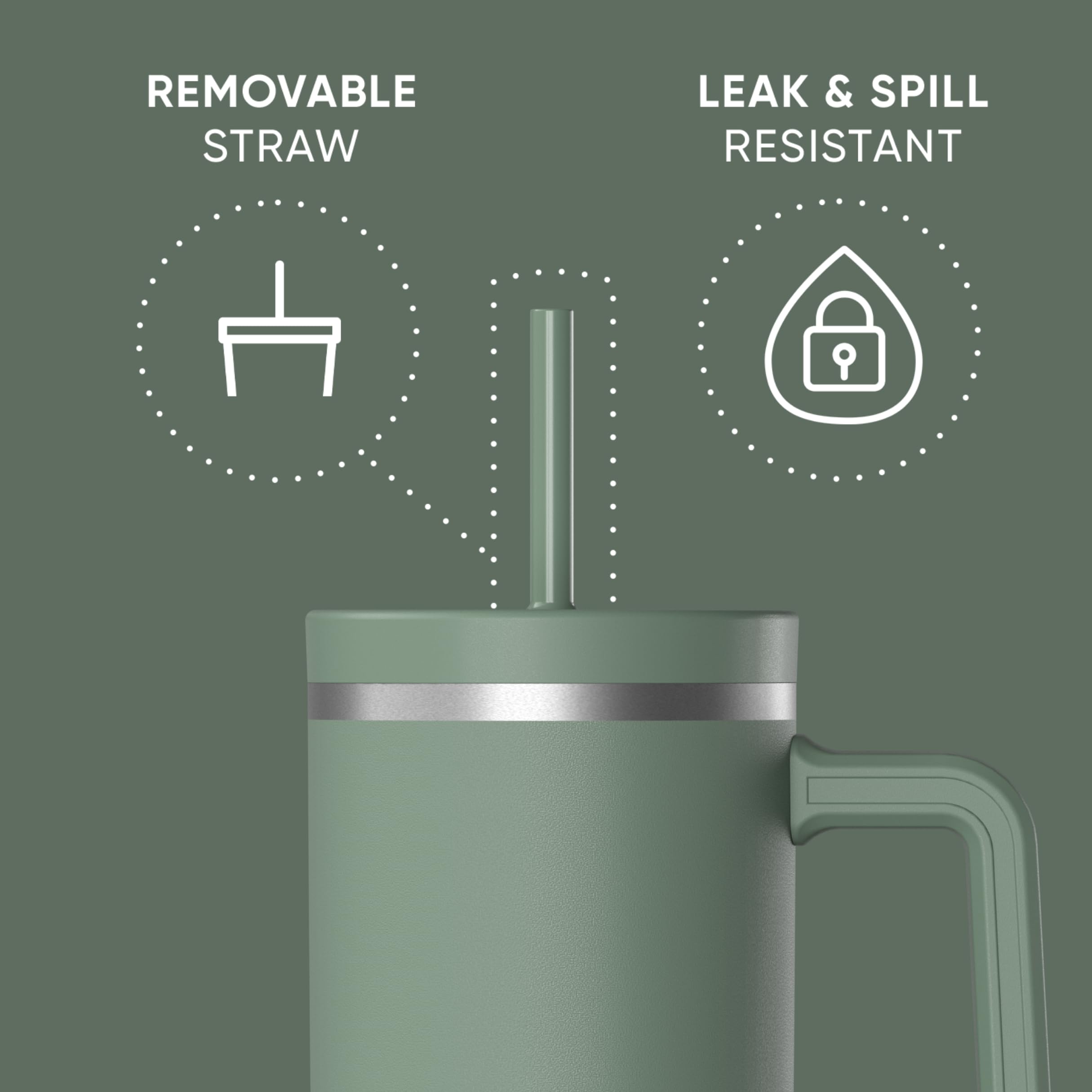 Hydrapeak Voyager 40 Oz Stainless Steel Tumbler with Handle, Insulated Water Bottle With Straw & Lid, Cupholder Friendly Reusable Travel Mug (Sage Leaf)