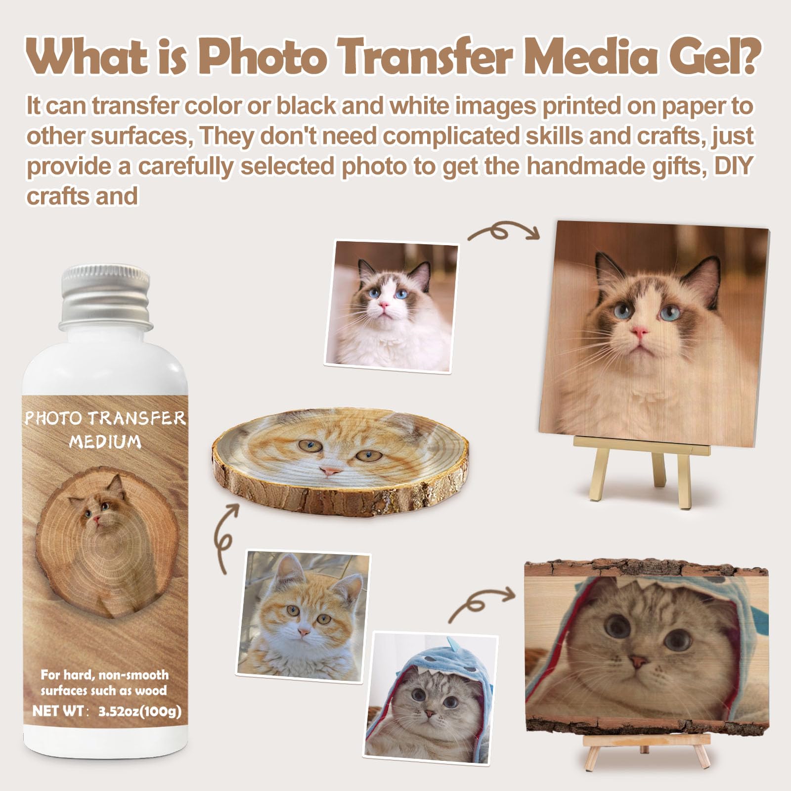 WAN2TLK 100ml Photo Transfer Medium, Gel Medium for Photo Transfer, Image After Transfer Clear Without Fading, Image Transfer Gel for DIY Arts & Crafts, Home Decor, Personalized Gifts